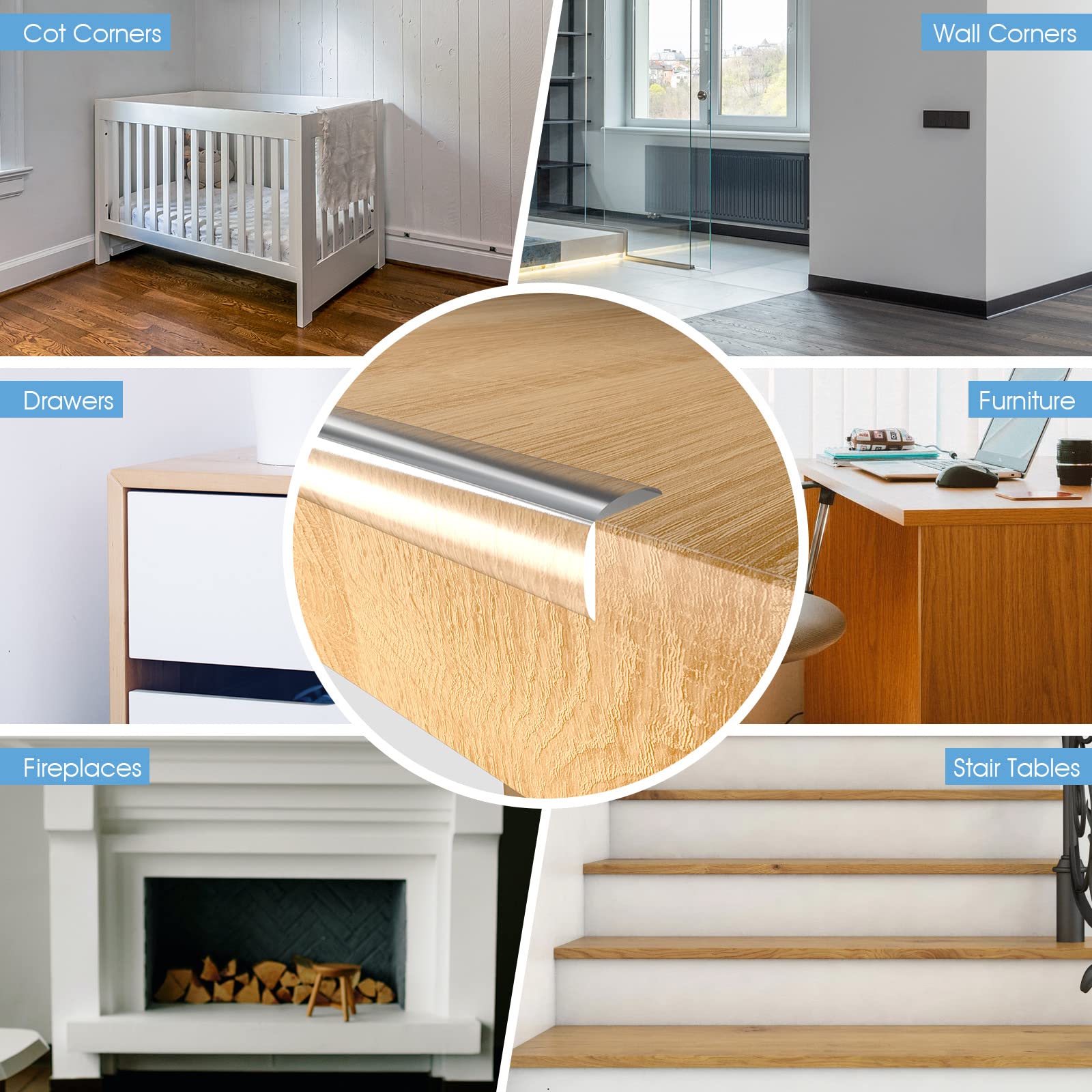 Baby Proofing, Soft Pre-Taped Adhesive 6.6ft Clear Furniture Edge Protector Strip and 4 PCS Right Angle Corner Protectors Guards Safety Bumper Against Sharp Corners for Furniture Cot Table Drawers