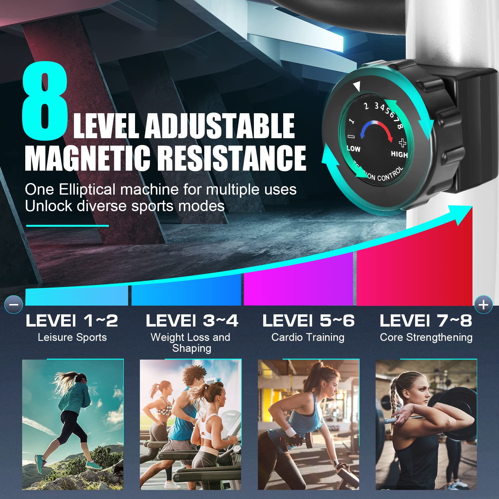 ANCHEER Elliptical Machine for Home Use, Cross Trainer with LCD Monitor & 8 Level Magnetic Resistance, Elliptical Training Machines, Heavy Duty Flywheel for Cardio Training Workout