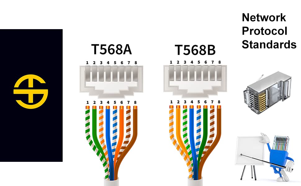 Sabra Technologies Shielded rj45 cat6 cat 6a connectors Gold Plated Cat6 Pass Through Connectors 23awg Cat6 Shielded Cat6/Cat6a Modular Plugs Ethernet Ends (60 PCS)