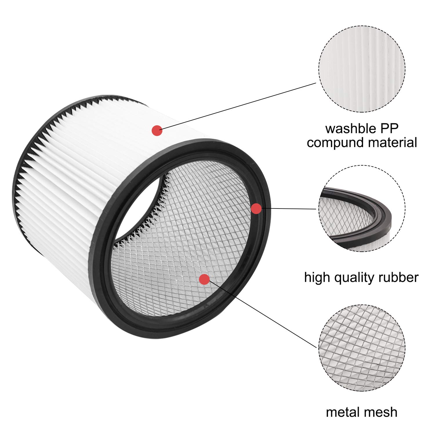 GIBTOOL Replacement Cartridge Filter Compatible with Shop-Vac 90304 90350 90333 Fits Most Wet/Dry Vacuum Cleaners 5 Gallon and Above