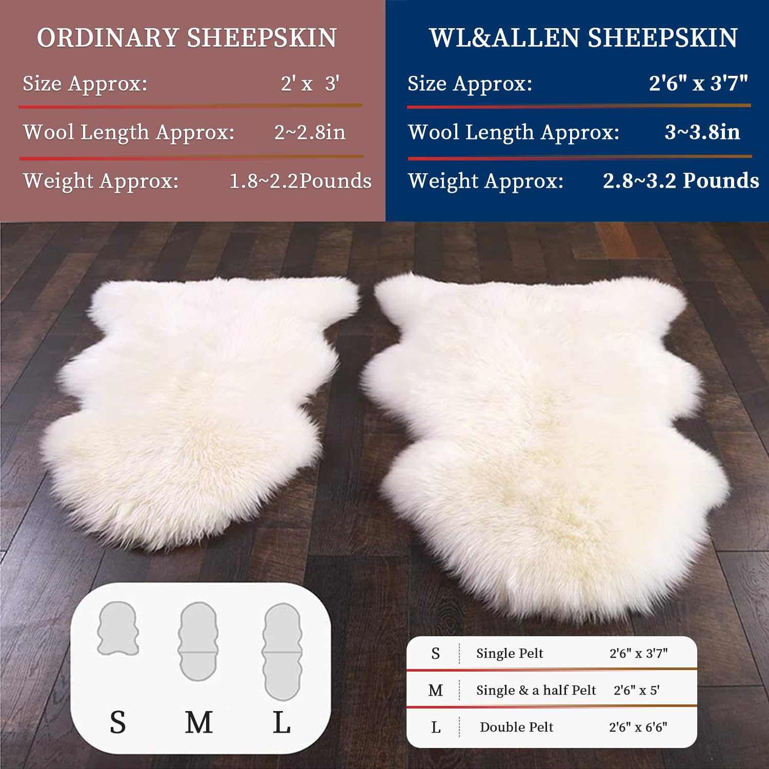 WL&ALLEN Large Sheepskin Rug Genuine Thick and Lush 3 Inch Pile,Luxury Australian Pelts |Large Sheepskin Wool Area Rugs (Large Single Pelt 2'6" x 3'7",Ivory White)