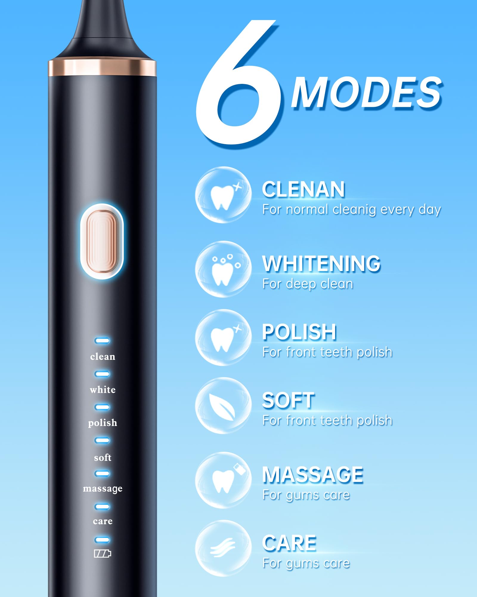 Aneebart Sonic Electric Toothbrush 2 Pack,Electric Toothbrush for Adults,Travel Electric Toothbrush Includes 12 Brush Heads,IPx8 Waterproof (Black & White )