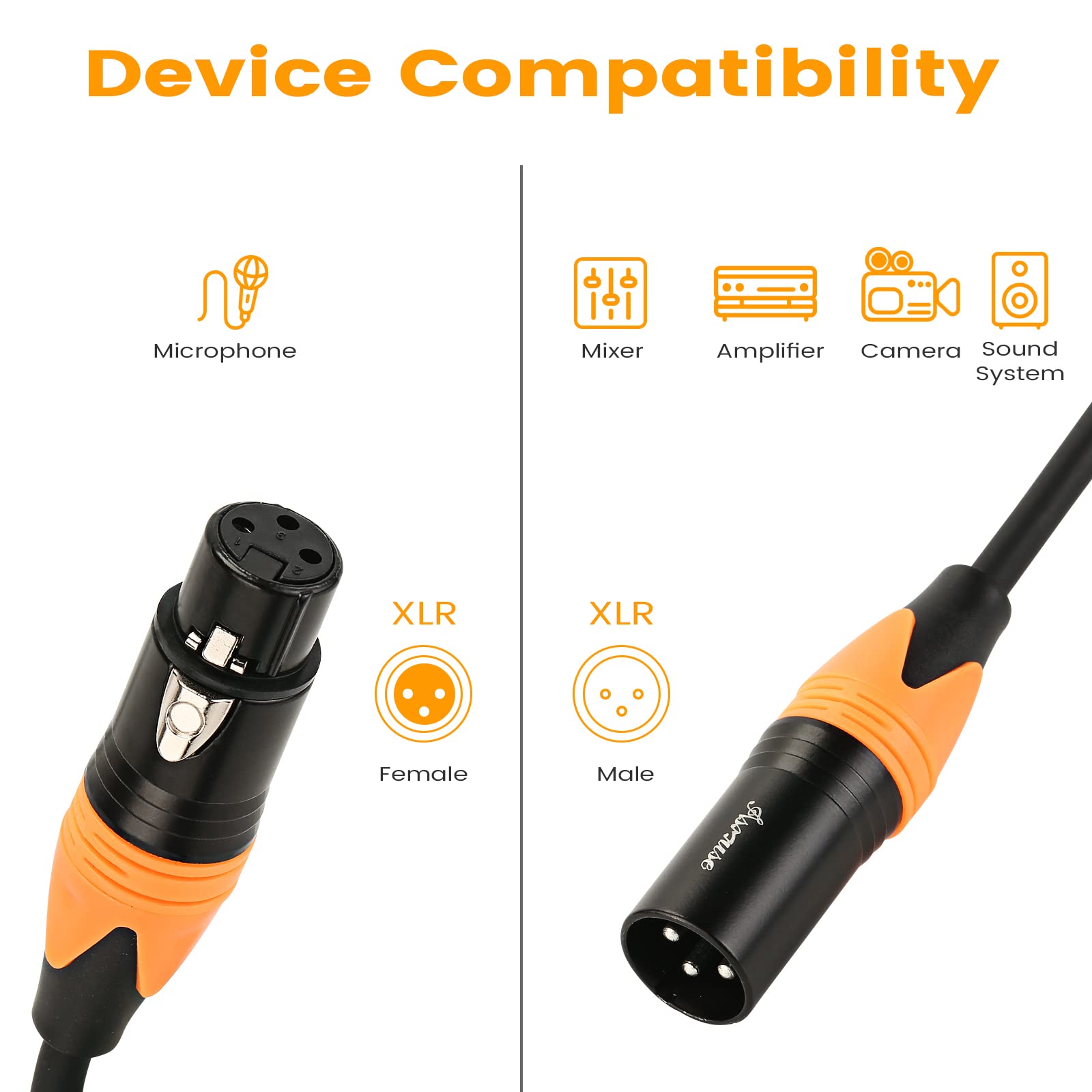 Asmuse 2Pack XLR Microphone Cable, Male to Female Balanced Microphone Cord, Durable & Flexible, Noise-Cancelling Mic Cables (3m/10ft, 2 Pack)