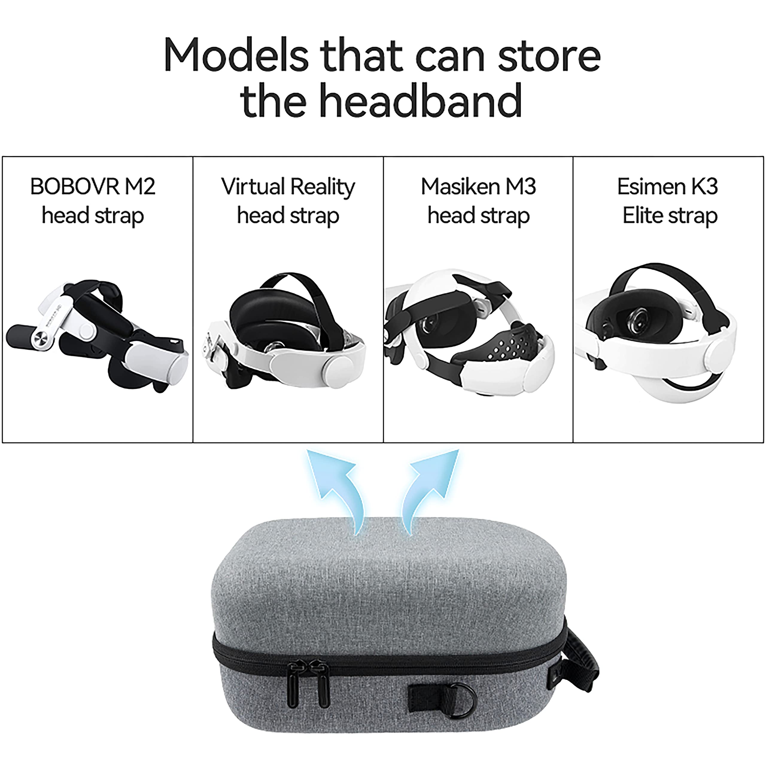 AOLDHYY subeirey for Oculus Quest 2 Case, VR Gaming Headset and Touch Controllers Quest 2 Accessories Hard Carrying Bag, Virtual Reality Headset Storage Bag Suitable for Travel and Home Storage.