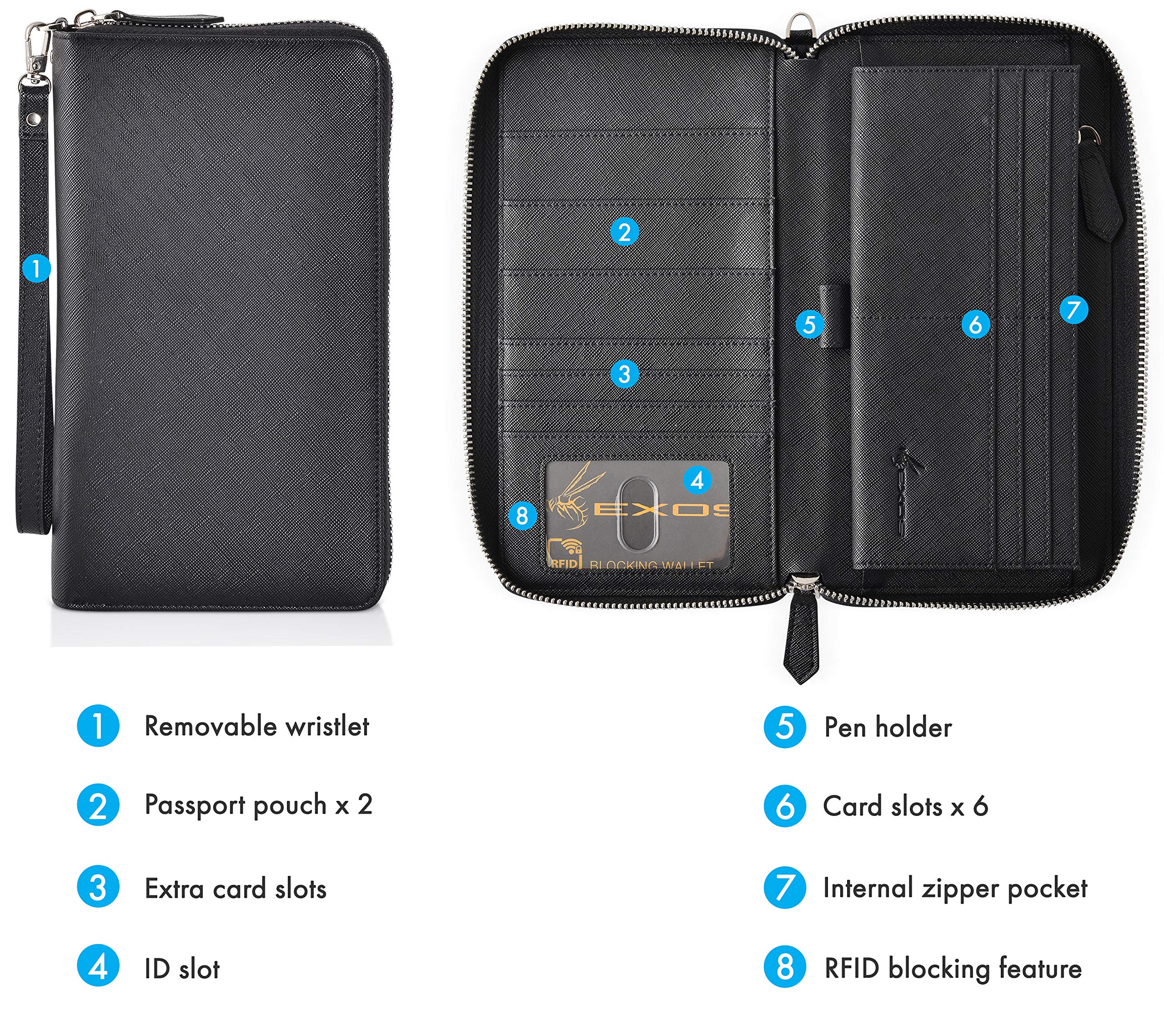 Exos Women’s Large Capacity Clutch Travel Wallet w/Removable Strap (Black)