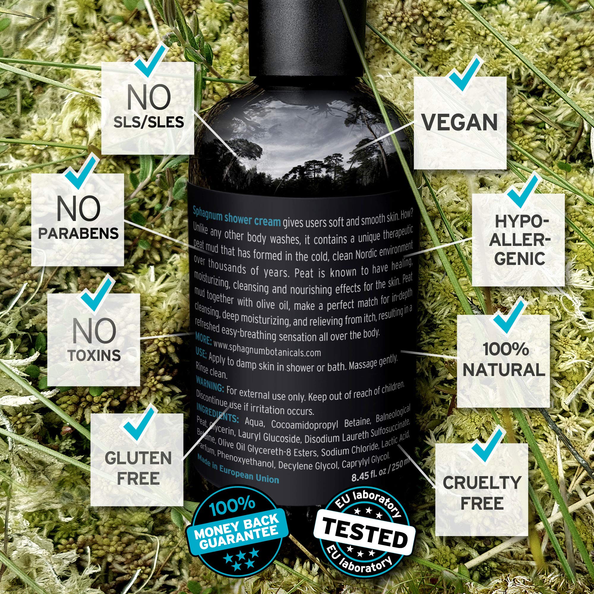 Sphagnum Botanicals Psoriasis Body Wash β Peat Mud and Olive Oil for Dry & Itchy Skin. 8.45 oz