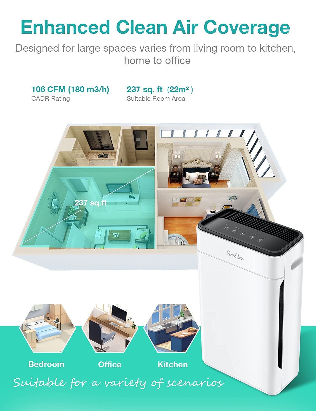 Combo Pack of SimPure HP8 Air Purifier for Home Large Room and Additional Replacement Filter