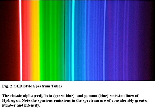 Premium Spectrum Tube, Standard Length, Hydrogen Gas, 26cm