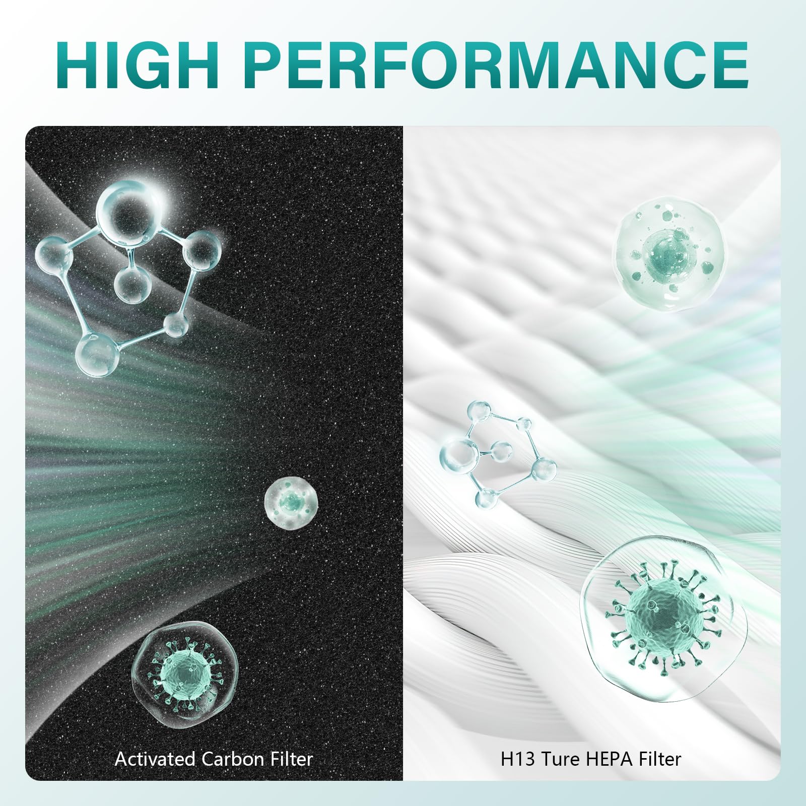 AP-1512HH Air Filter Replacement Set Compatible with Coway Airmega AP-1512HH and Airmega 200M Air Purifi-er, 2 True HEPA Filter and 4 Activated Carbon Pre-Filters, Compared to Part # 3304899