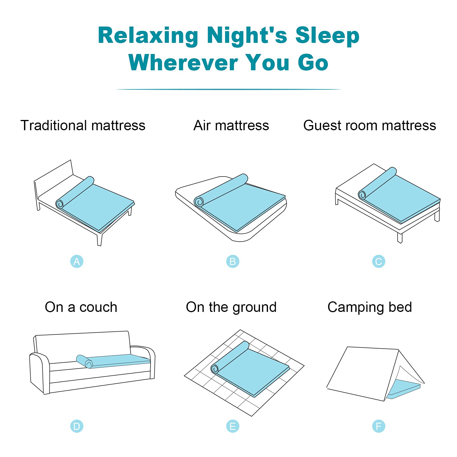 iHomy 3 Inch Memory Foam Mattress Topper Cooling Gel Infused Queen Mattress Toppers with Removable Breathable Cover 2-Layer Design (Queen, 3 Inch (Upgrade 2 in 1))