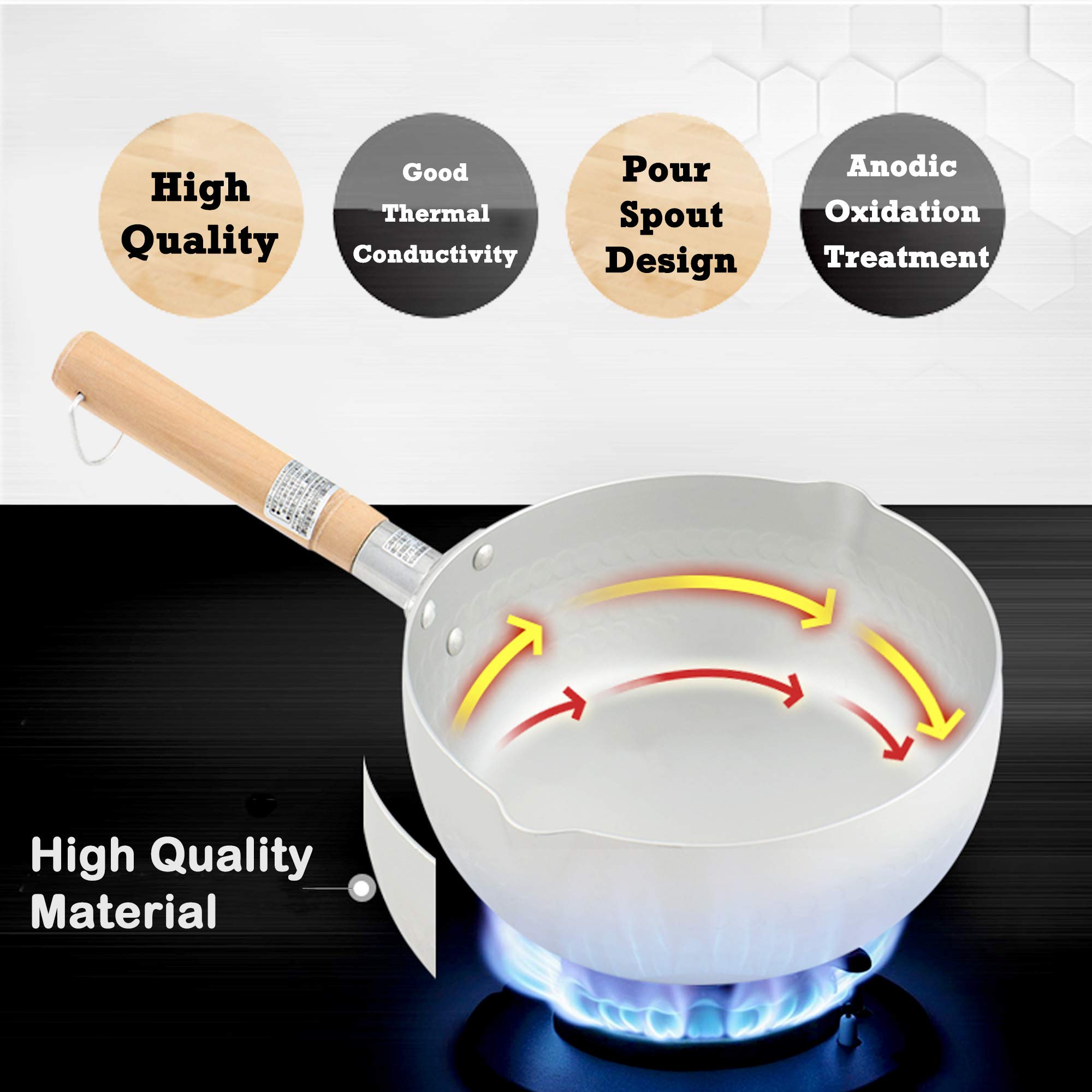 ICUUK Nonstick Saucepan 1.7 Quart Japanese Yukihira Saucepan With Wooden Handle And Silicone Mixing Spoon,Multipurpose Pot, Aluminum Alloy, Silver (7.1 inch)
