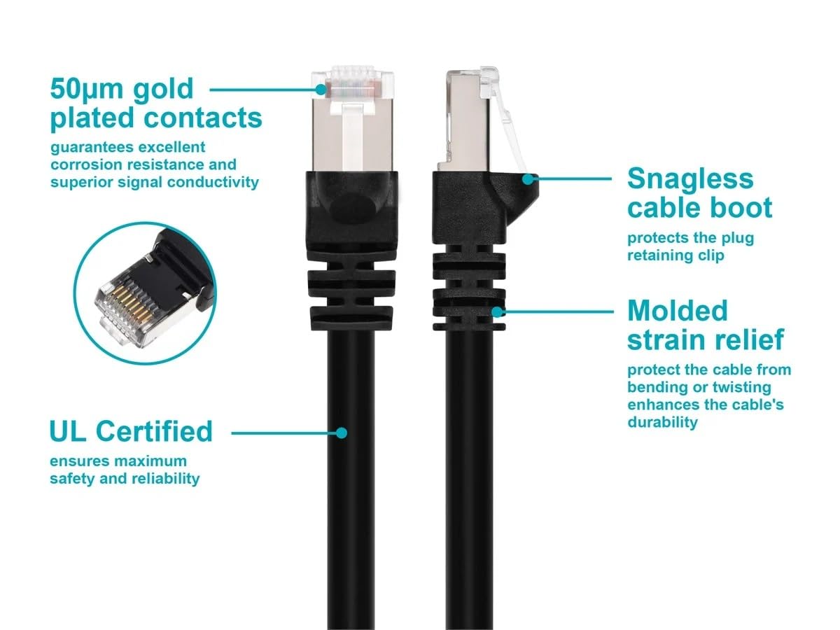 Monoprice - 124360 Cat6A Ethernet Patch Cable - Network Internet Cord - RJ45, 550Mhz, STP, Pure Bare Copper Wire, 10G, 26AWG, 10ft, Black
