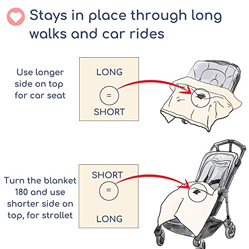 Non-Slip Stroller Blanket - Stays in Place, Off The Floor, Out of Stroller Wheels. Light Spring Soft Cream Baby Blanket for Infant and Toddlers, Universal Fit for All Strollers and Car Seat