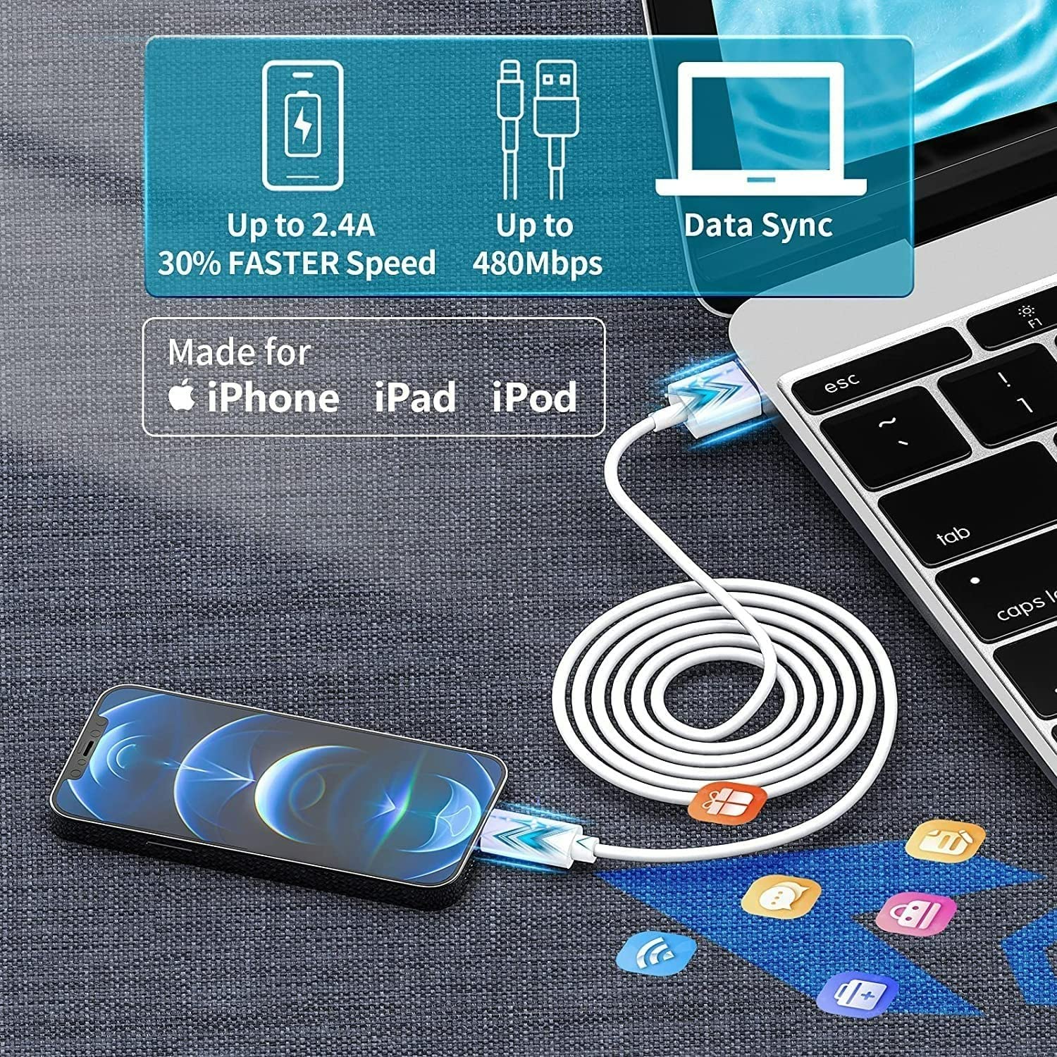 Apple iPhone charger(MFi certified),2Pack 3ft lightning cable Fast Charging Data Sync Cord with 2Pack USB wall Charger Travel Plug Box Block compatible iPhone 14/13/12/11/11 Pro Max/X/XR/XS/8Plus/iPad