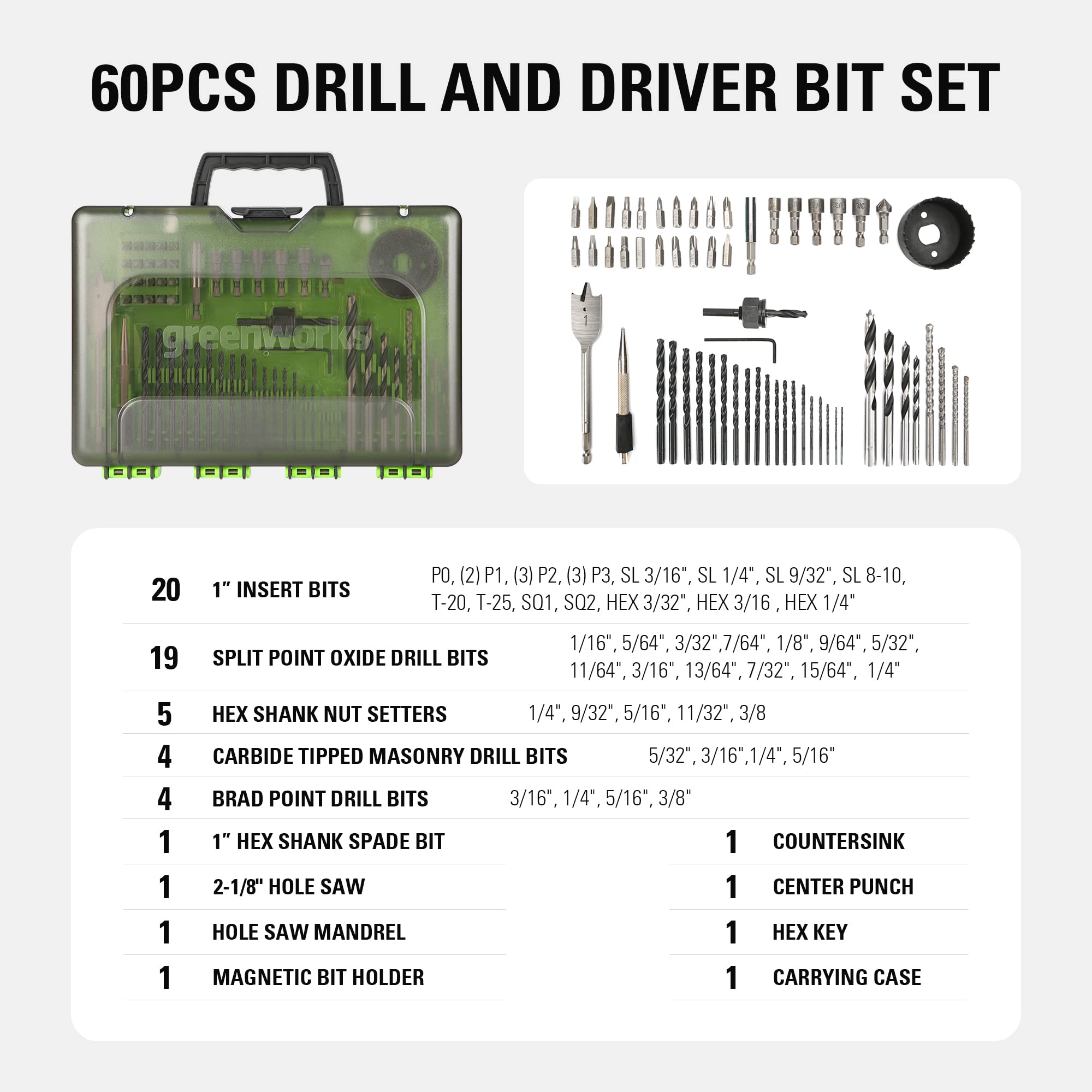 Greenworks 60 Piece Black Oxide Drilling and Driving Bit Set with Modular Case for Wood, Metal, Plastic, and Masonry,3X Longer Life,135° Split Point,Precision-Milled