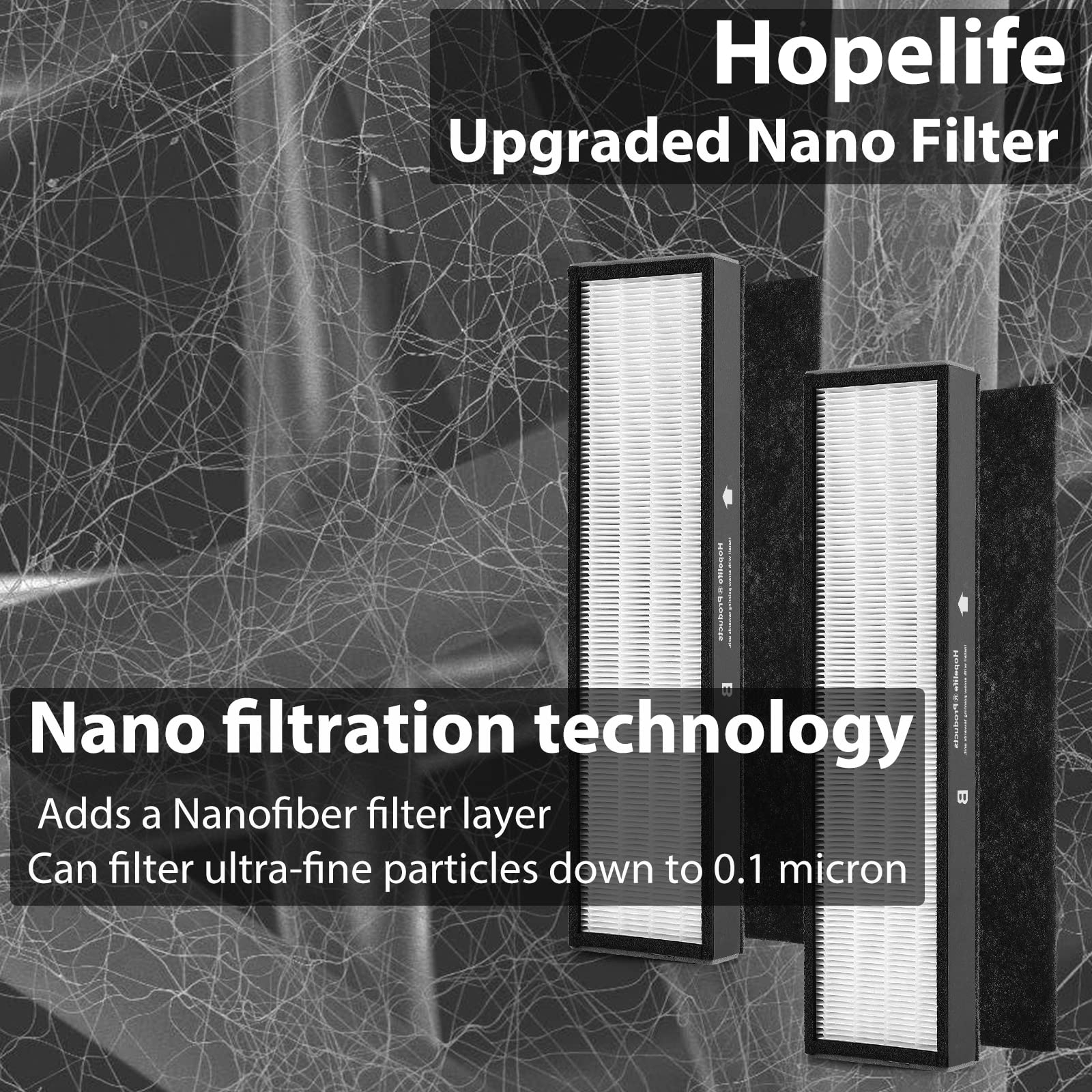 HEPA Air Filter Flt4825 B,Compatible with Germ Guardian True Hepa Filter Air Purifier Filter,Compatible with Germ Guardian Filter B Models AC4900CA, AC4825, AC4850PT, AC4820