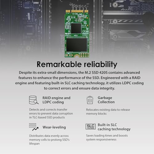 Transcend 3D TLC NAND with SSD M. 2 2242 Sata β Iii GB/S mts420s Series