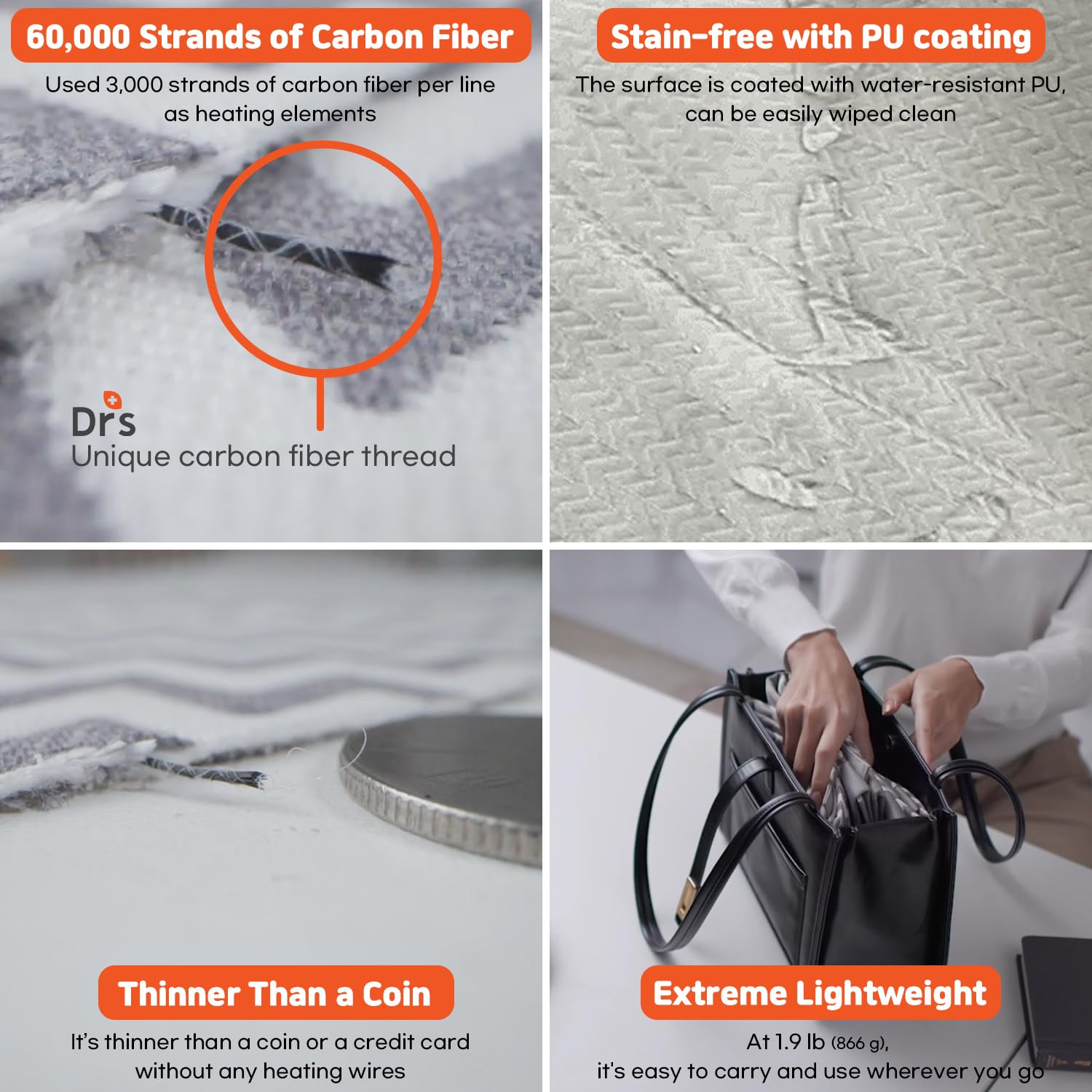 Dr's Carbon Fiber Threads Heated Mat Mattress Pad - Ultra-Thin 0.04 inch, Heats in 10 Seconds, EMF Safe Heating (Single Size)