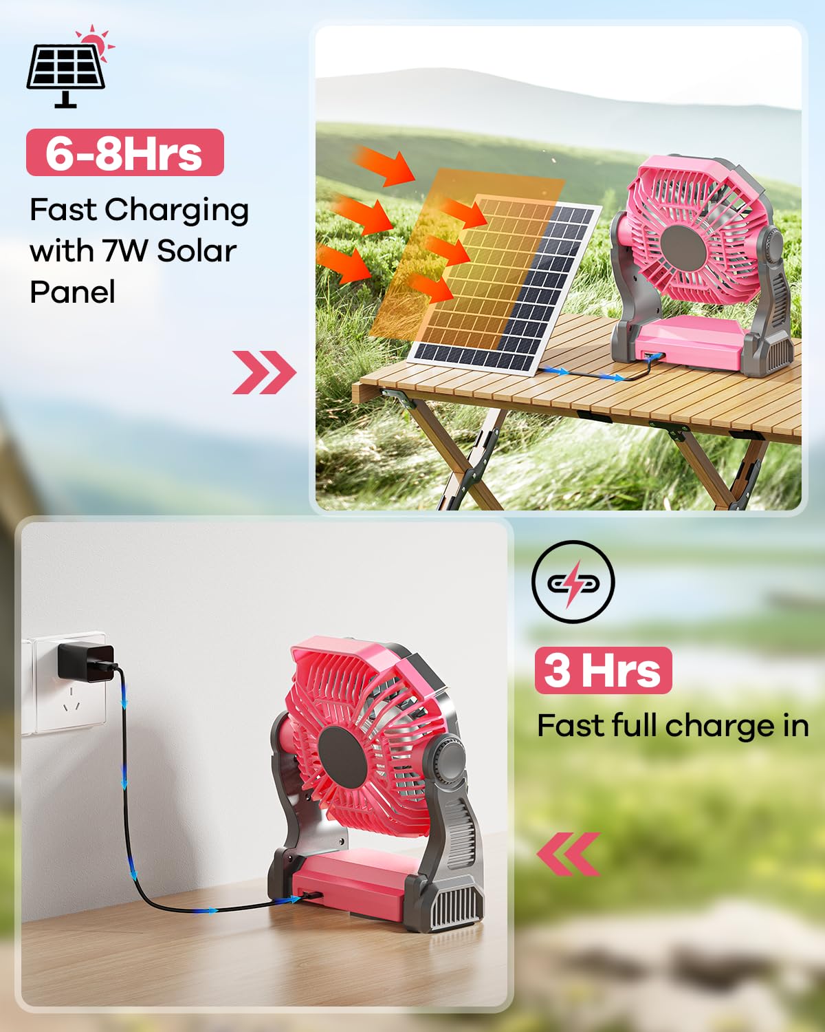 Art In Real 10400mAh Solar Powered Fan, Portable Solar Fan with LED Lantern, Camping Fan with 7W Solar Panel, Stepless Speed Battery Powered Fan for Travel, Camping,Office,Outdoor&Indoor(Pink)