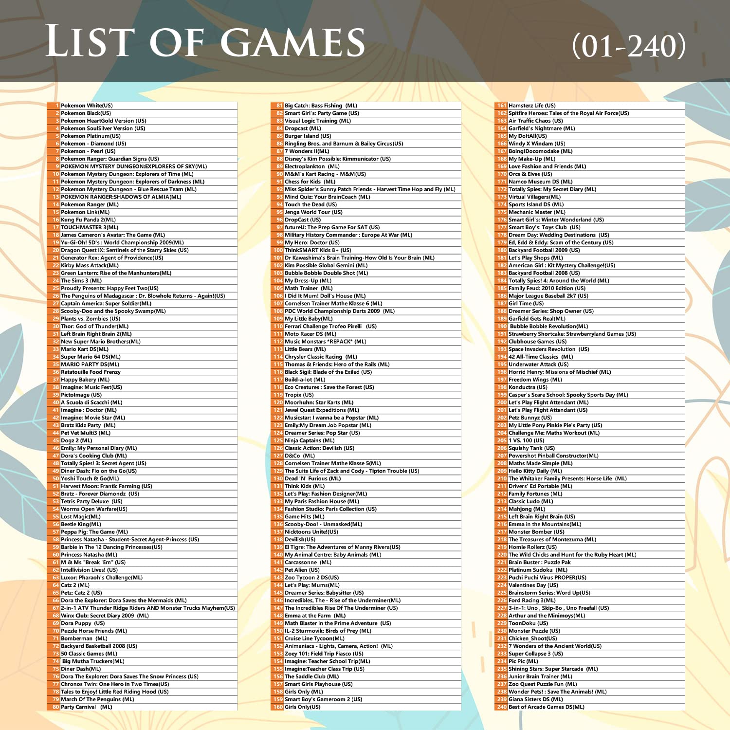Amomey DS/2DS/3DS 468 in 1 Game Cartridge, Retro Game Pack Card Compilation with 468 Games for 3DS, DS, DSL, DSi