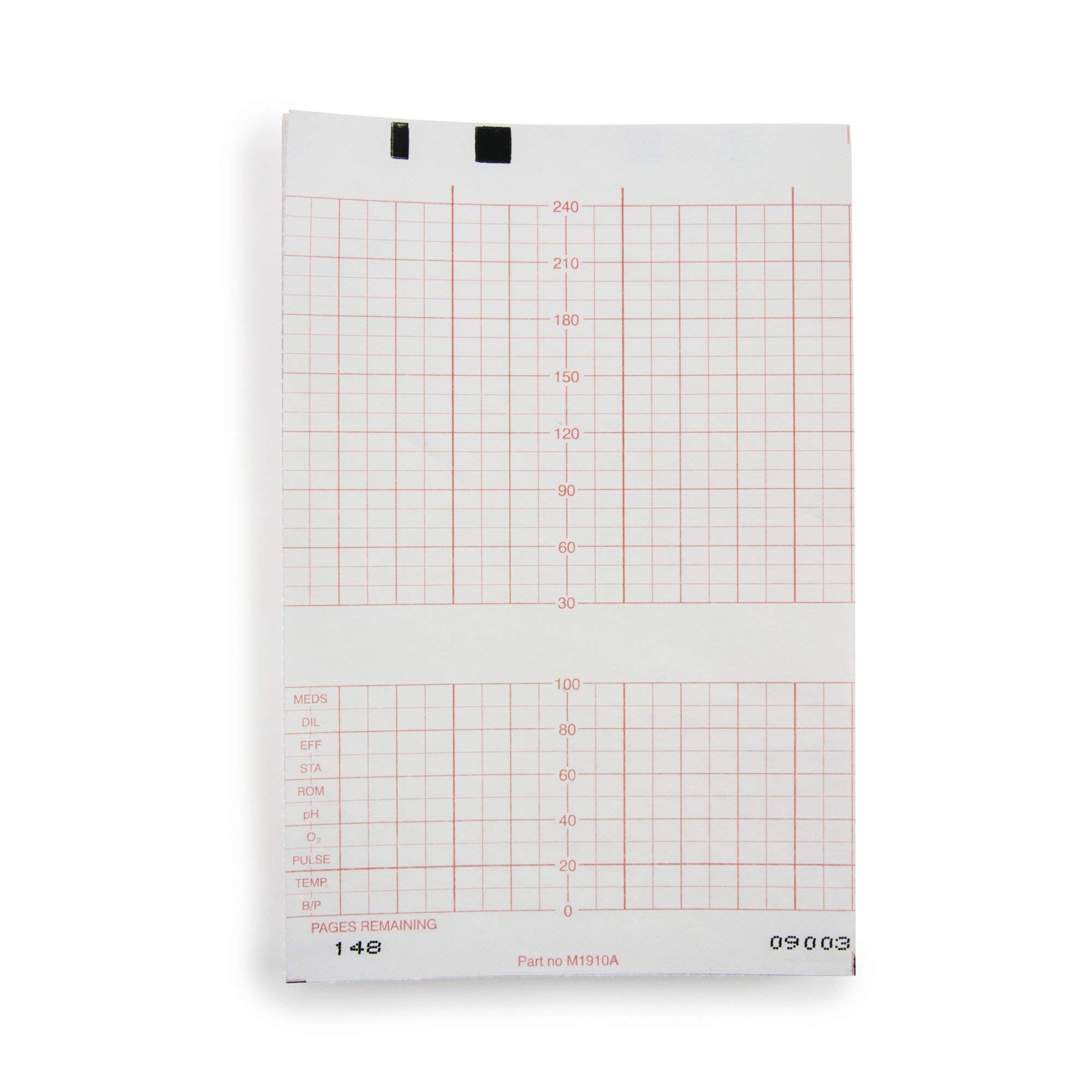 McKesson 26-M1910A Fetal Monitoring Paper Z-Fold, Compatible with Hewlett-Packard, 5.9" Width, 49' Length (Pack of 6000)