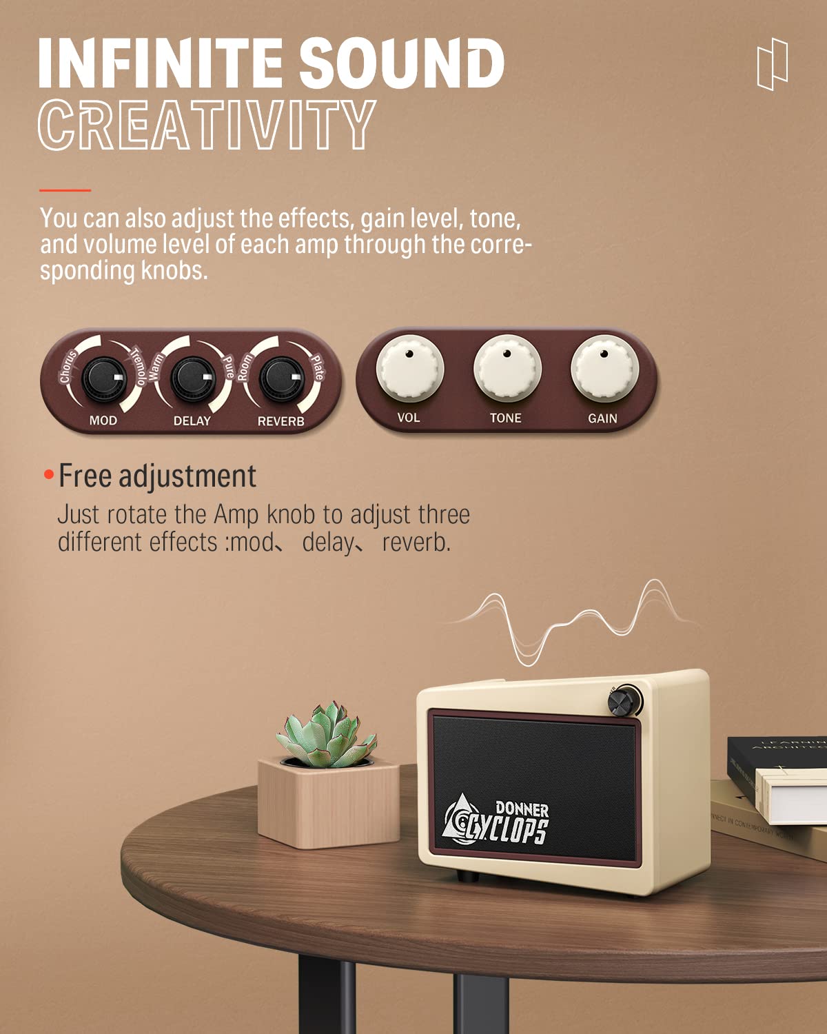 Donner 39 Inch TL Electric Guitar & Mini Guitar Amp Digital, 5W Wireless Small Electric Guitar Amplifier, Cyclops Guitar Combo Amp with 7 Amplifier Models 3 Types of Effects: Mod, Delay, Reverb and Dr
