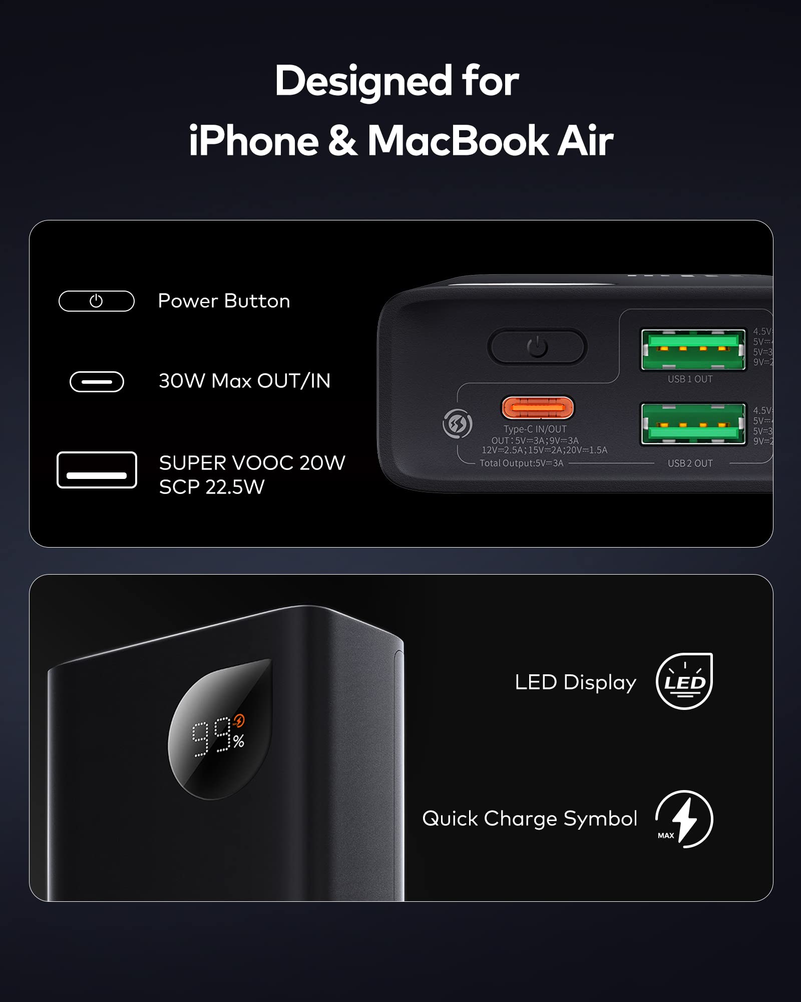Baseus 20000mAh Portable Laptop Charger, PD 30W Power Bank, Battery Pack with Fast Charging, 3 Port Charging USB-C Portable Phone Charger for iPhone 15/14/13 Series, MacBook and Steam Deck (Dark Gray)