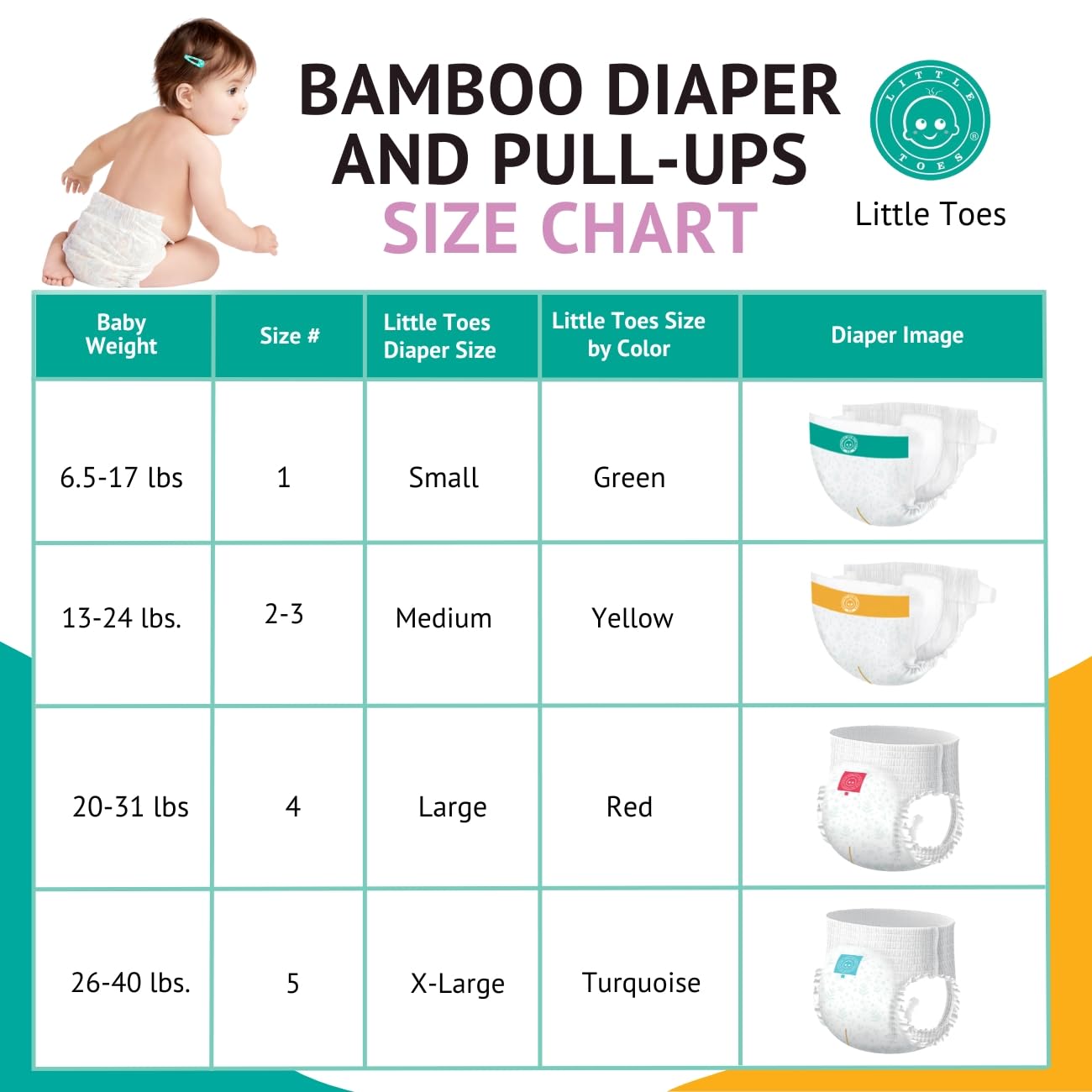 Little Toes Patented Natural Disposable Viscose Diapers ǀ Day and Overnight Diapers ǀ Sustainable | Size 1 Small | 36 Pack