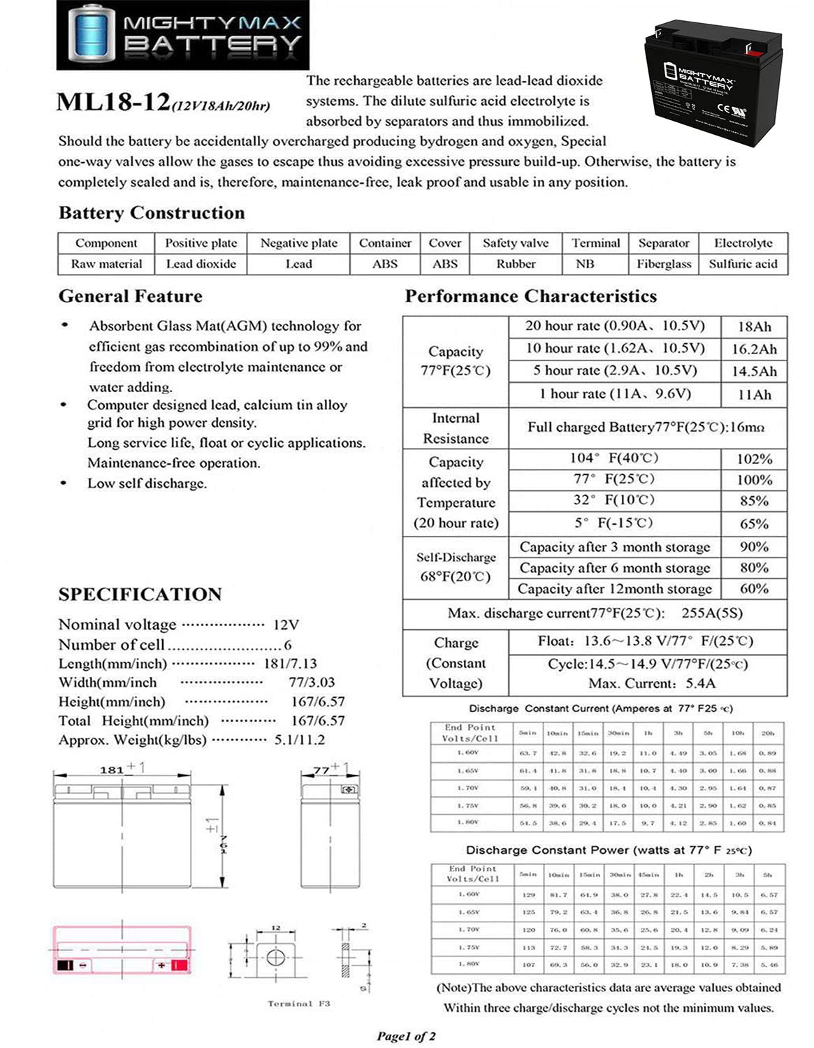 Mighty Max Battery ML18-12 - 12V 18AH UPS Battery Replaces 17Ah MK Battery ES17-12, ES 17-12