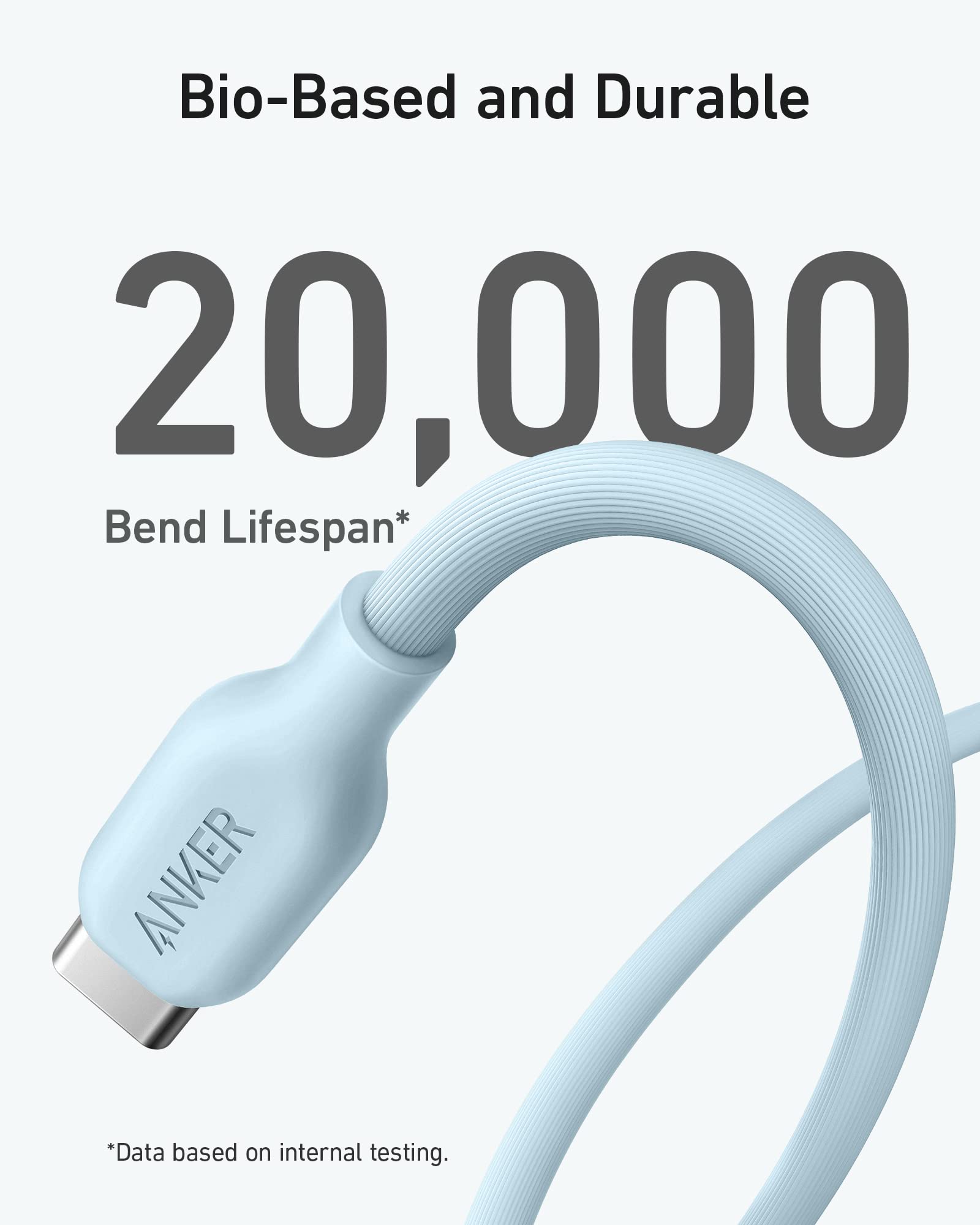 Anker USB-C to Lightning Cable, Anker 541 Cable (6ft), MFi Certified, Bio-Based Fast Charging Cable & Anker USB C GaN Charger 30W, 511 Charger (Nano 3), PIQ 3.0 Foldable PPS Fast Charger(Misty Blue)