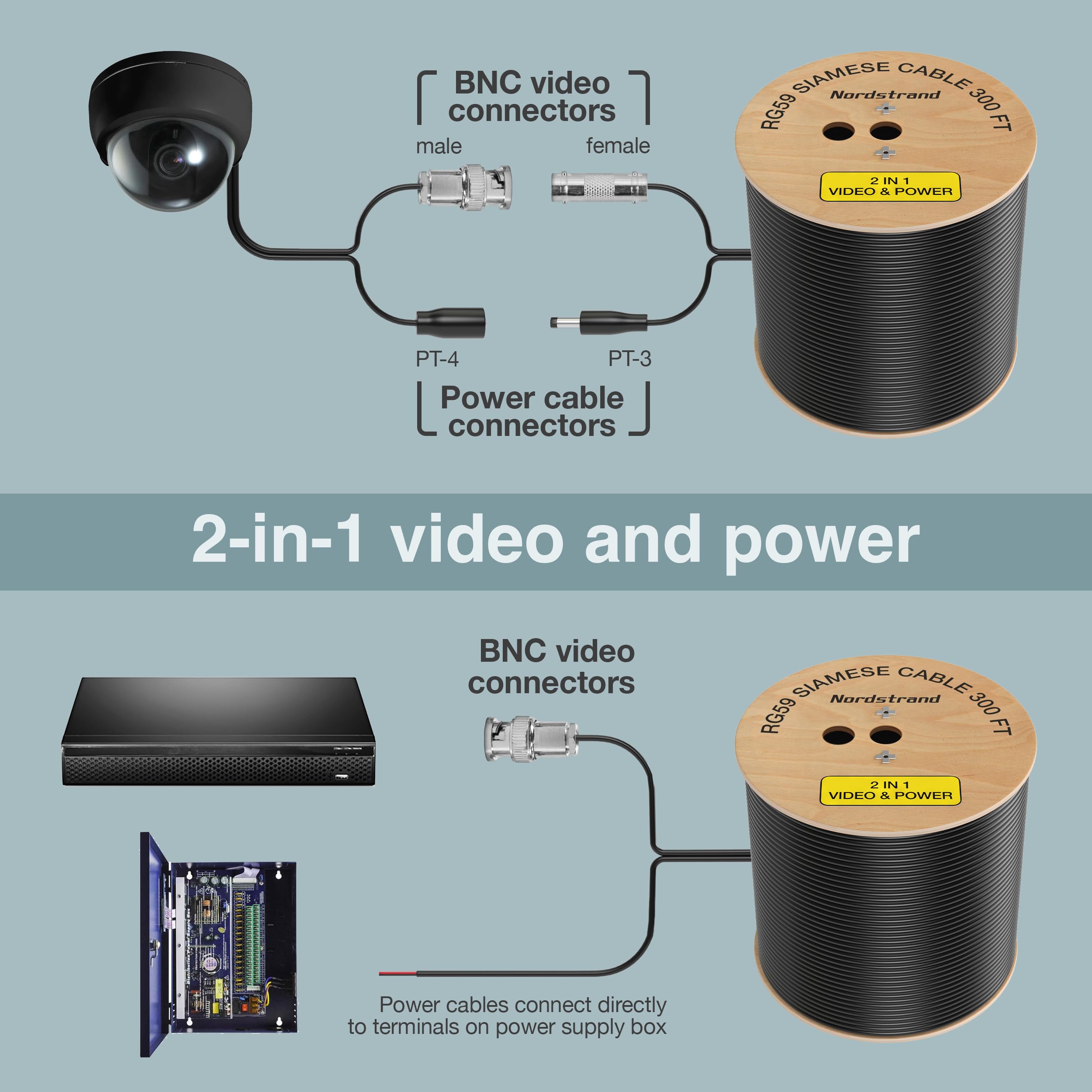 RG59 Siamese Cable 300ft - Coaxial CCTV Video & Power Cable - Combo Coax 20AWG Security Camera Wire - Direct Burial - Outdoor & Indoor RG59 Cable