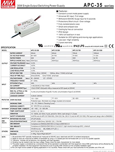 LED Driver 34.7W 33V 1050mA APC-35-1050 Meanwell AC-DC Switching Power Supply APC-35 Series Mean Well C.C Power Supply