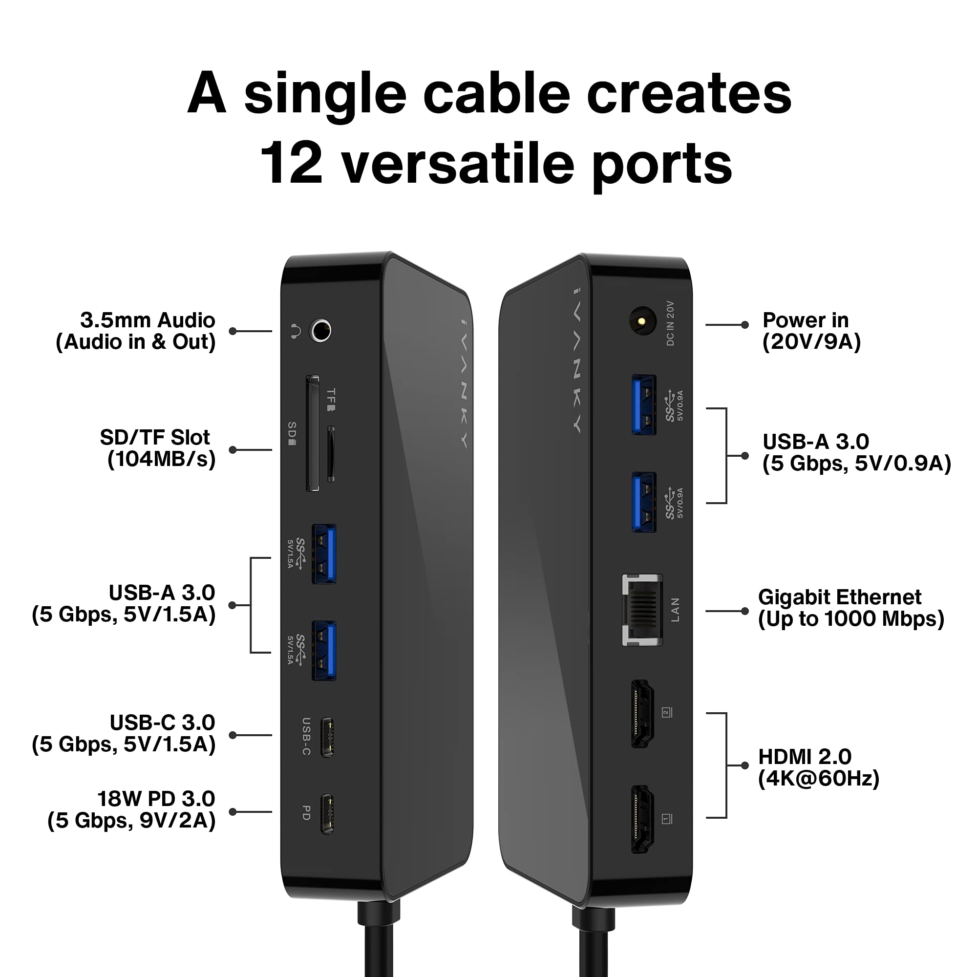 iVANKY FusionDock 1 M4 MacBook Pro Docking Station with 150W Power Adapter, 12-in-2 Dual 4K@60Hz Monitor Dock for MacBook M1/M2/M3 Pro/Max Display Dock 2HDMI 2.0, 96W PD, 6 USB, Ethernet SD/TF Audio