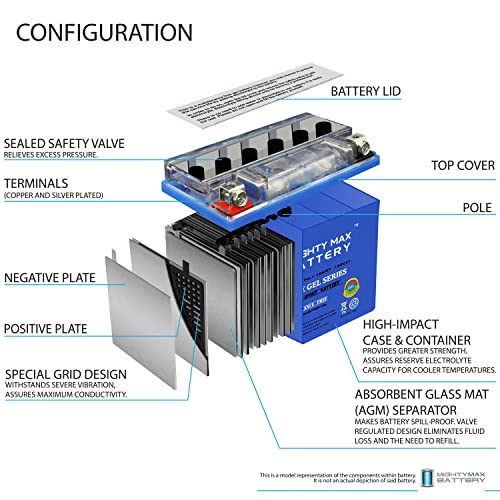 Mighty Max Battery YTX12-BSGEL -12 Volt 10 AH, GEL Type, 180 CCA, Rechargeable Maintenance Free SLA AGM Motorcycle Battery