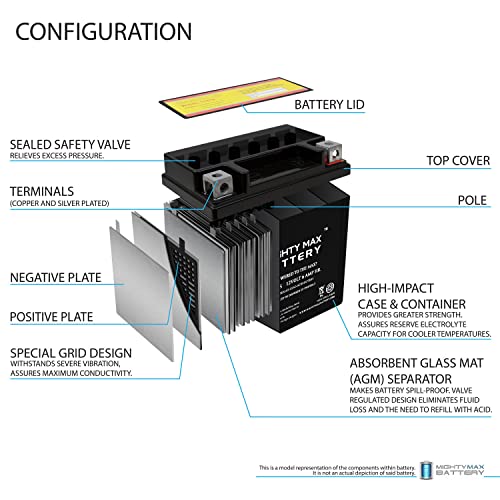 Mighty Max Battery YTZ7S - 12 Volt 6 AH, 130 CCA, Rechargeable Maintenance Free SLA AGM Motorcycle Battery