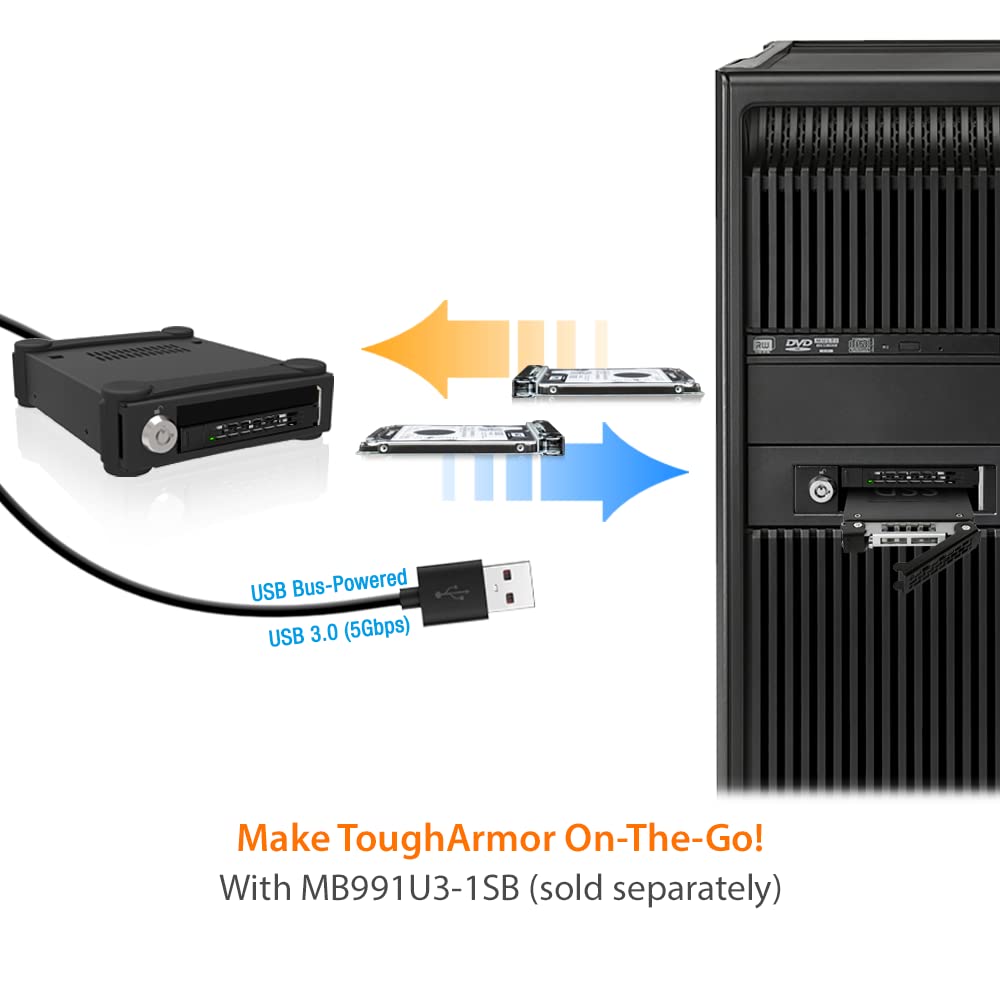 ICY DOCK Full Metal 2 Bay 2.5” SATA/SAS HDD & SSD Mobile Rack for External 3.5" Drive Bay | ToughArmor MB992SK-B