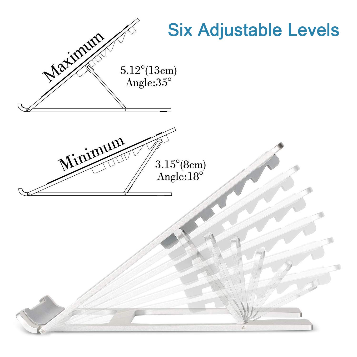 Adjustable Laptop Stand,Ventilated Portable Ergonomic Notebook Riser for Desk,Multi-Angle Adjustable Portable Anti-Slip Mount for MacBook, Surface Laptop, Notebook, 10"-17" Tablet
