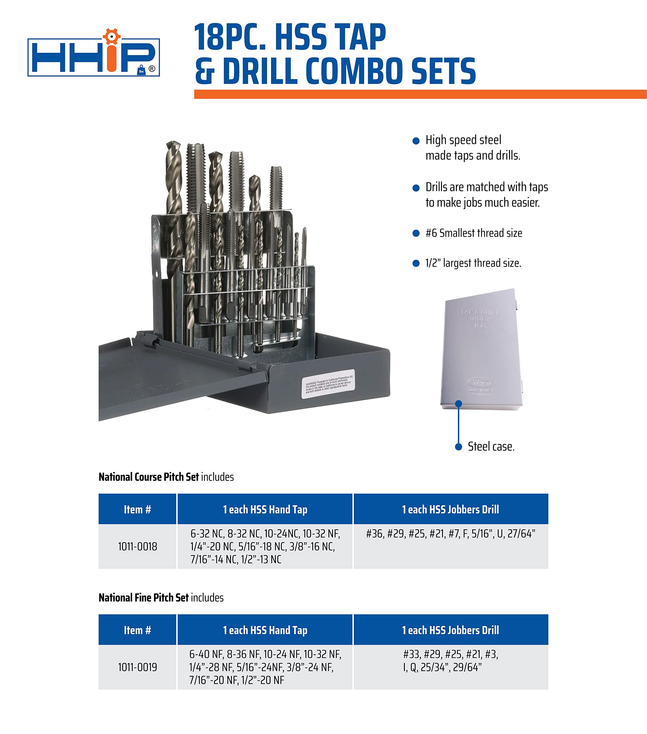 HHIP 1011-0018 18 Piece High Speed Steel Tap and Drill Combo Set