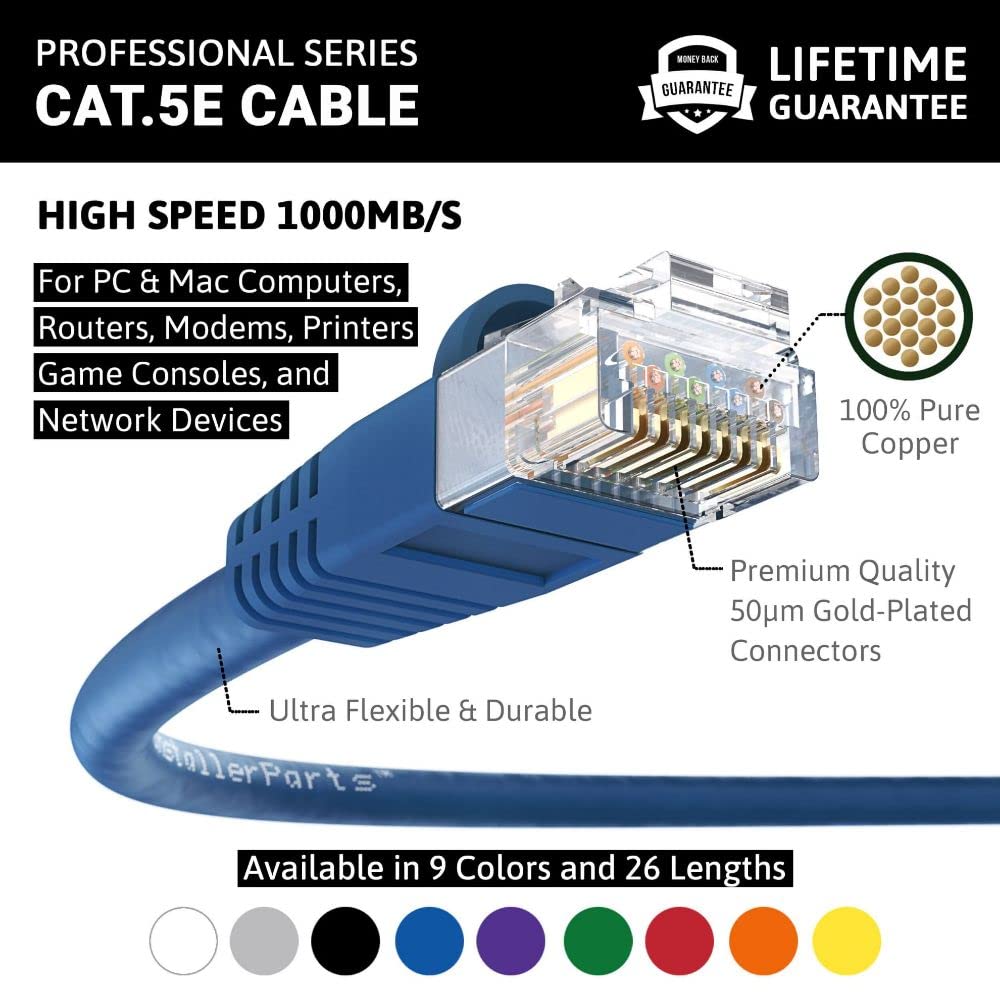 InstallerParts (10 Pack Ethernet Cable CAT5E Cable UTP Booted 2 FT - Blue - Professional Series - 1Gigabit/Sec Network/Internet Cable, 350MHZ