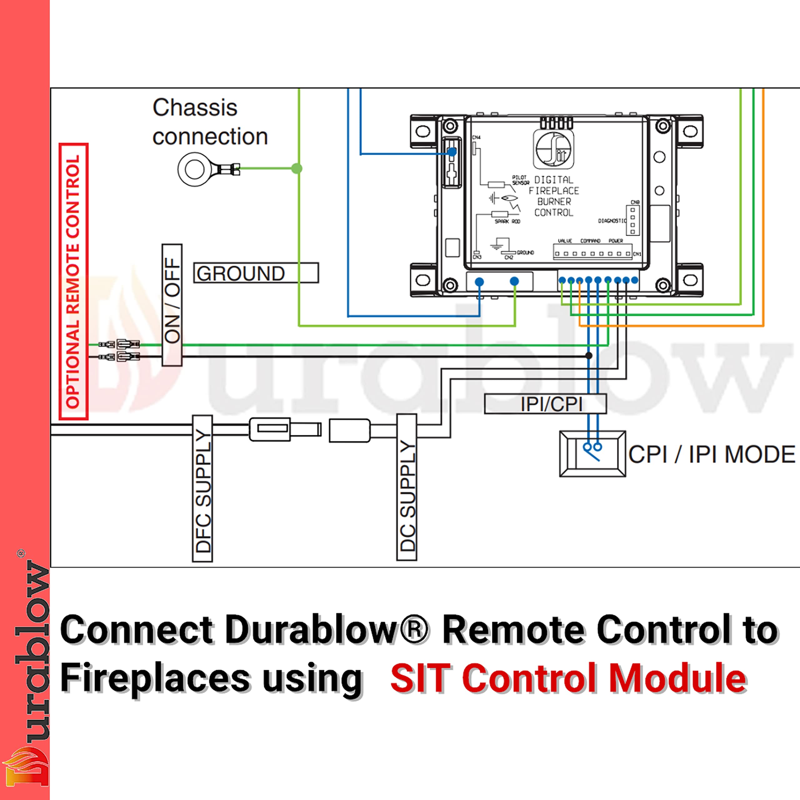 Durablow SH3001 Gas Fireplace WiFi Smart Home Remote Control for Millivolt Valve IPI, Compatible with Alexa, Google Home, Samsung SmartThings, Siri (WiFi, Plastic Case) New