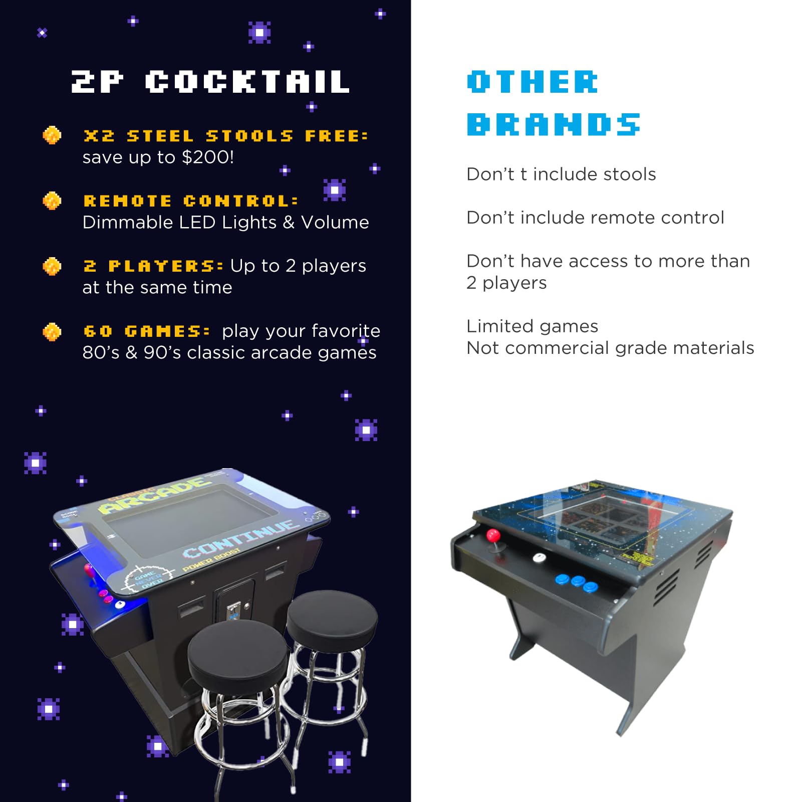 Creative Arcades Full Size Commercial Grade Cocktail Arcade Machine | 2 Player | 60 Games | 22" LCD Screen | Square Glass Top | 2 Sanwa Joysticks | 2 Stools | 3 Year Warranty