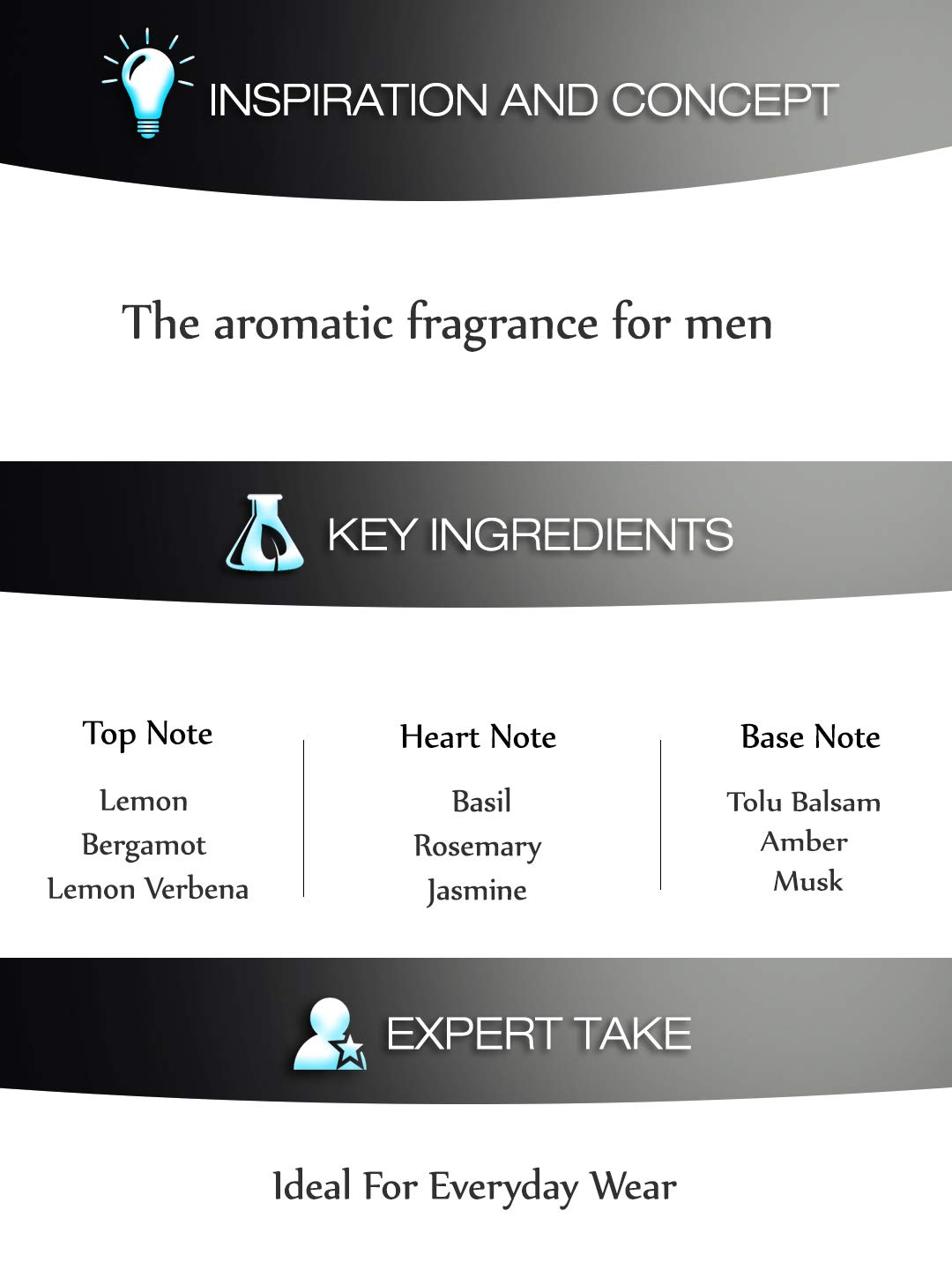 Lion Heart By Dorall Collection, Eau De Toilette, 100ml Spray Cologne For Men