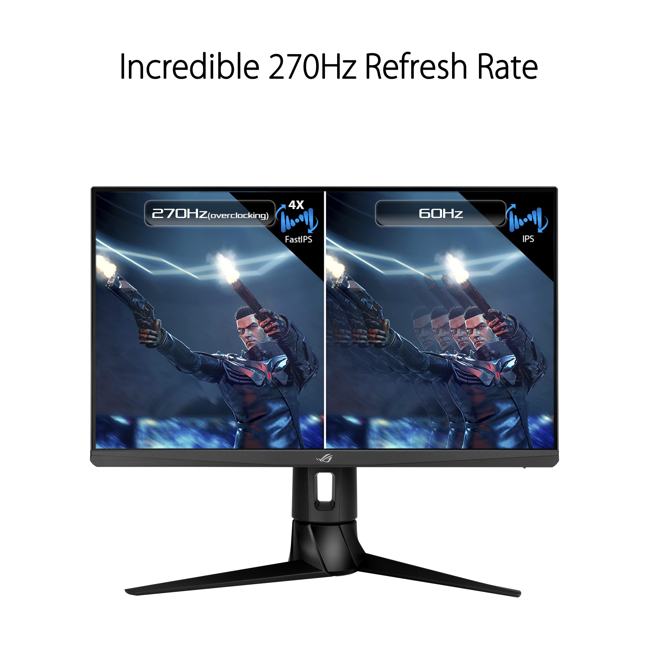 ASUS ROG Strix 23.8” 1080P HDR Gaming Monitor (XG249CM)(Renewed)
