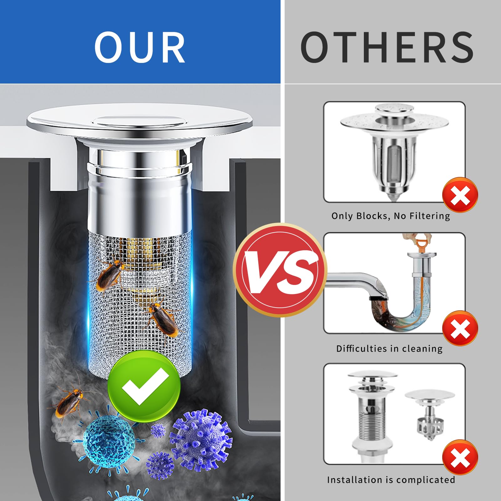 Bathroom Sink Stopper, Pop-Up Bathroom Sink Drain Strainer with Removable Stainless Steel Hair Catcher Basket, Universal Fit for US Bathroom Sinks, Bathtubs, Showers & Floor Drains Replacement Part