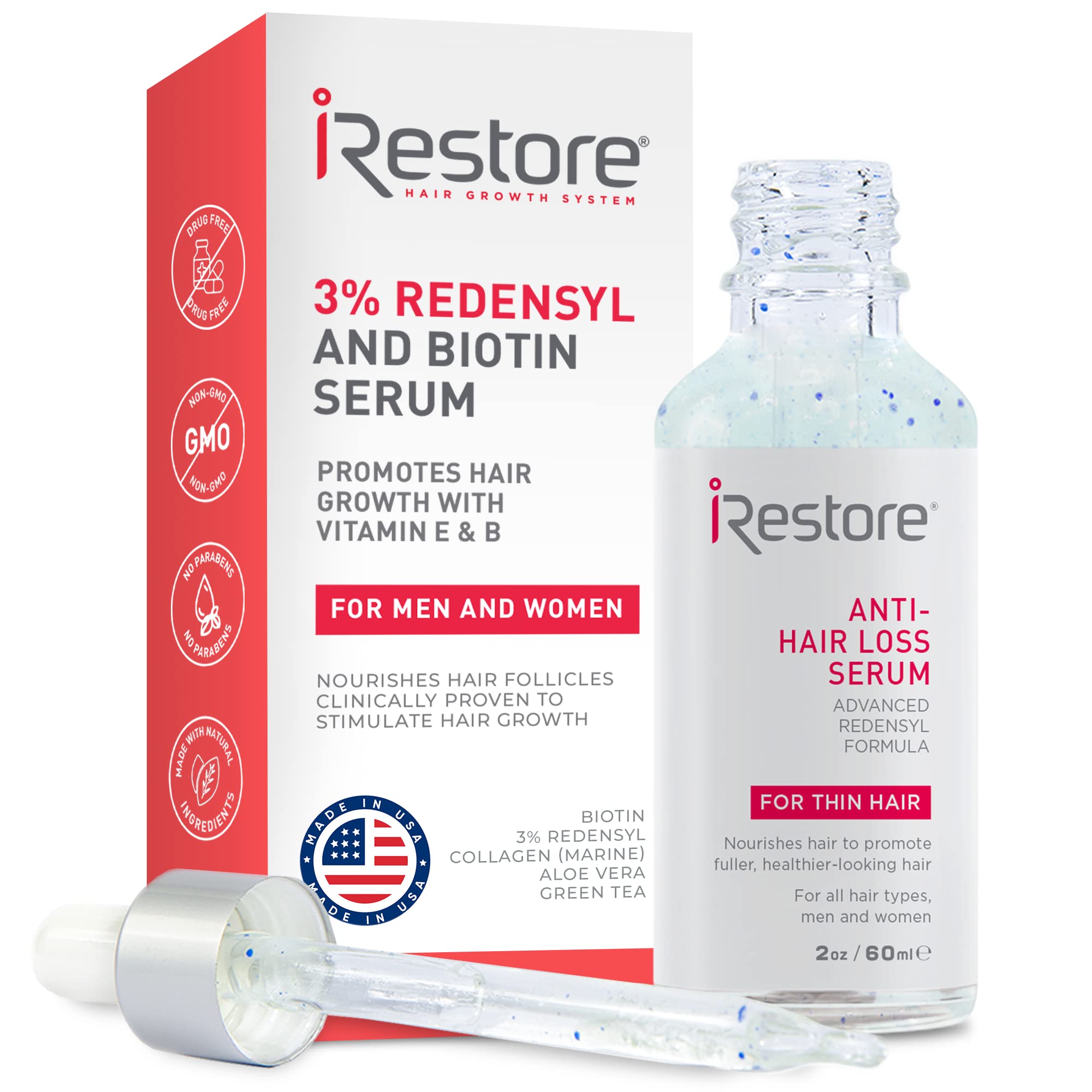 iRestore Advanced Hair Thickening Serum with Redensyl and Vitamins - Promotes Regrowth for Thinning and Balding Areas, All Hair Types, Men and Women (2oz / 60ml)