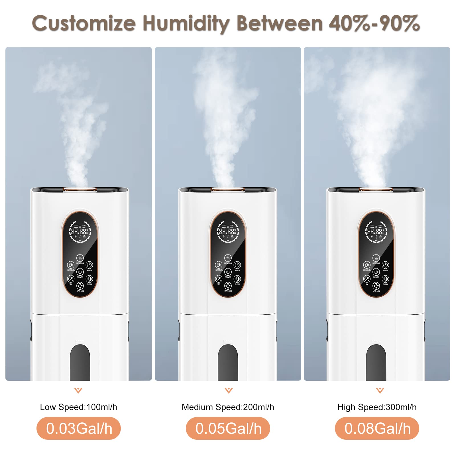 Humidifier for Large Room Bedroom, BITOWAT Warm & Cool Mist Humidifiers 9L/2.38 Gallon, Top Fill, Essential oil Tray, Custom Humidity, 3 Mist Level, Timing Setting, Remote Control