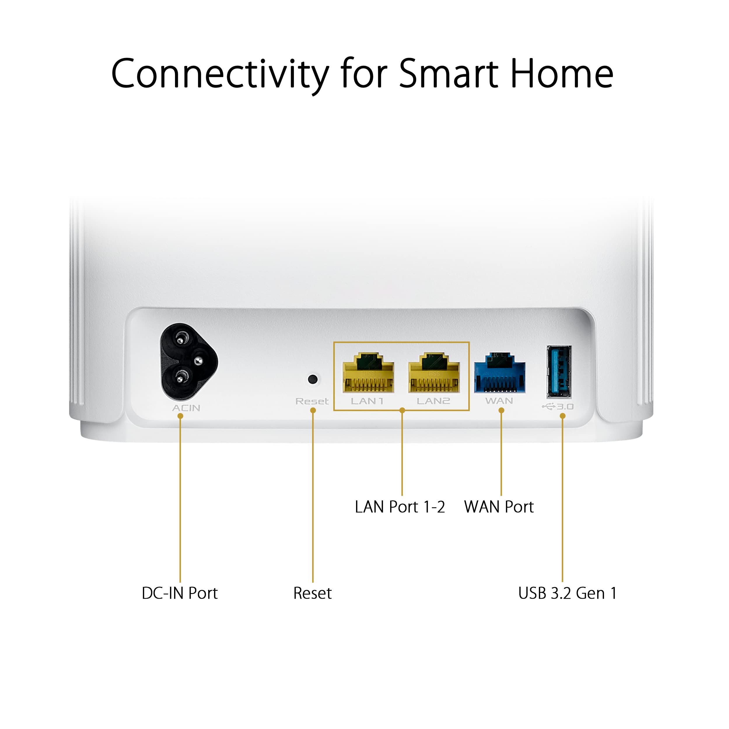 ASUS ZenWiFi AX Hybrid Powerline Mesh WiFi 6 System (XP4) - Whole Home Coverage up to 2,750 Sq.Ft. & 4+ Rooms for Thick Walls, AiMesh, Lifetime Security, Easy Setup, HomePlug AV2 MIMO Standard