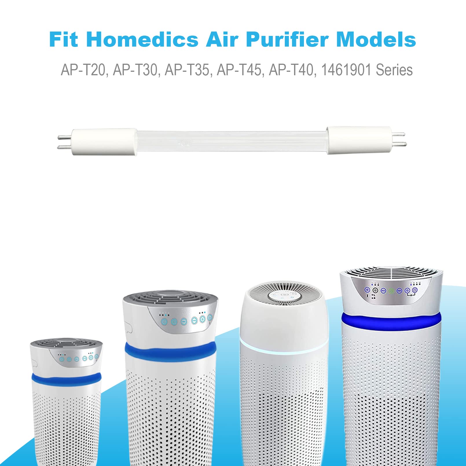 AP-UVC1 UV-C Bulb Replacement Compatible with Homedics Air Purifier Models AP-T20, AP-T30, AP-T40, AP-T45 1461901 Series, 2-Pack