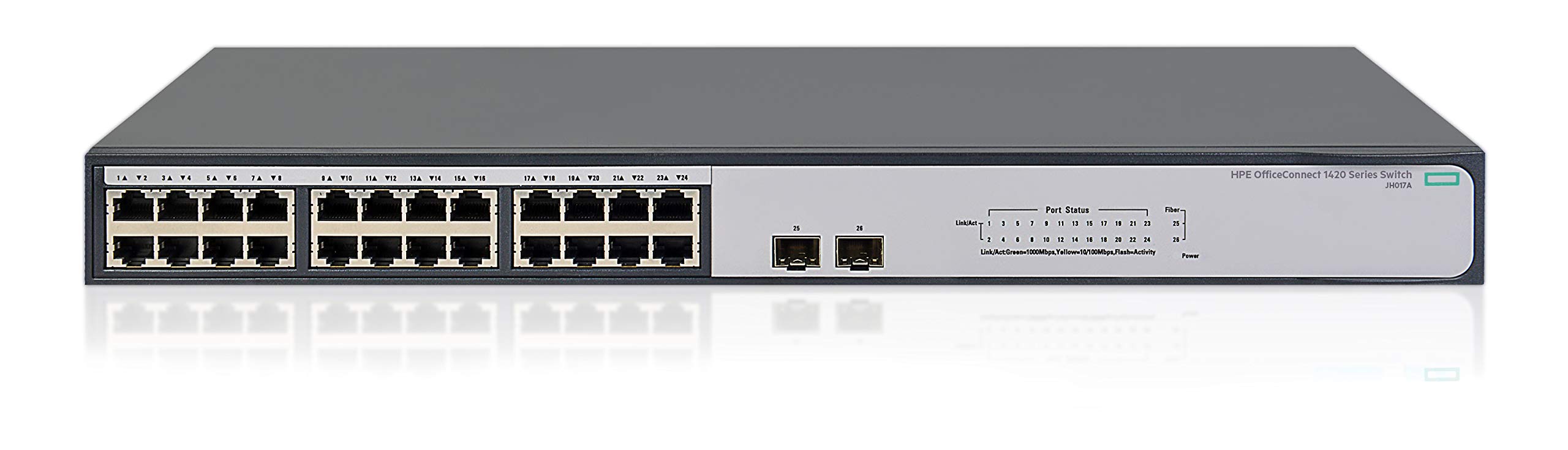 HPE OfficeConnect 1420 24-Port Gig Unmanaged Switch-24 x GE 10/100/1000 + 2 SFP (JH017A#ABA)