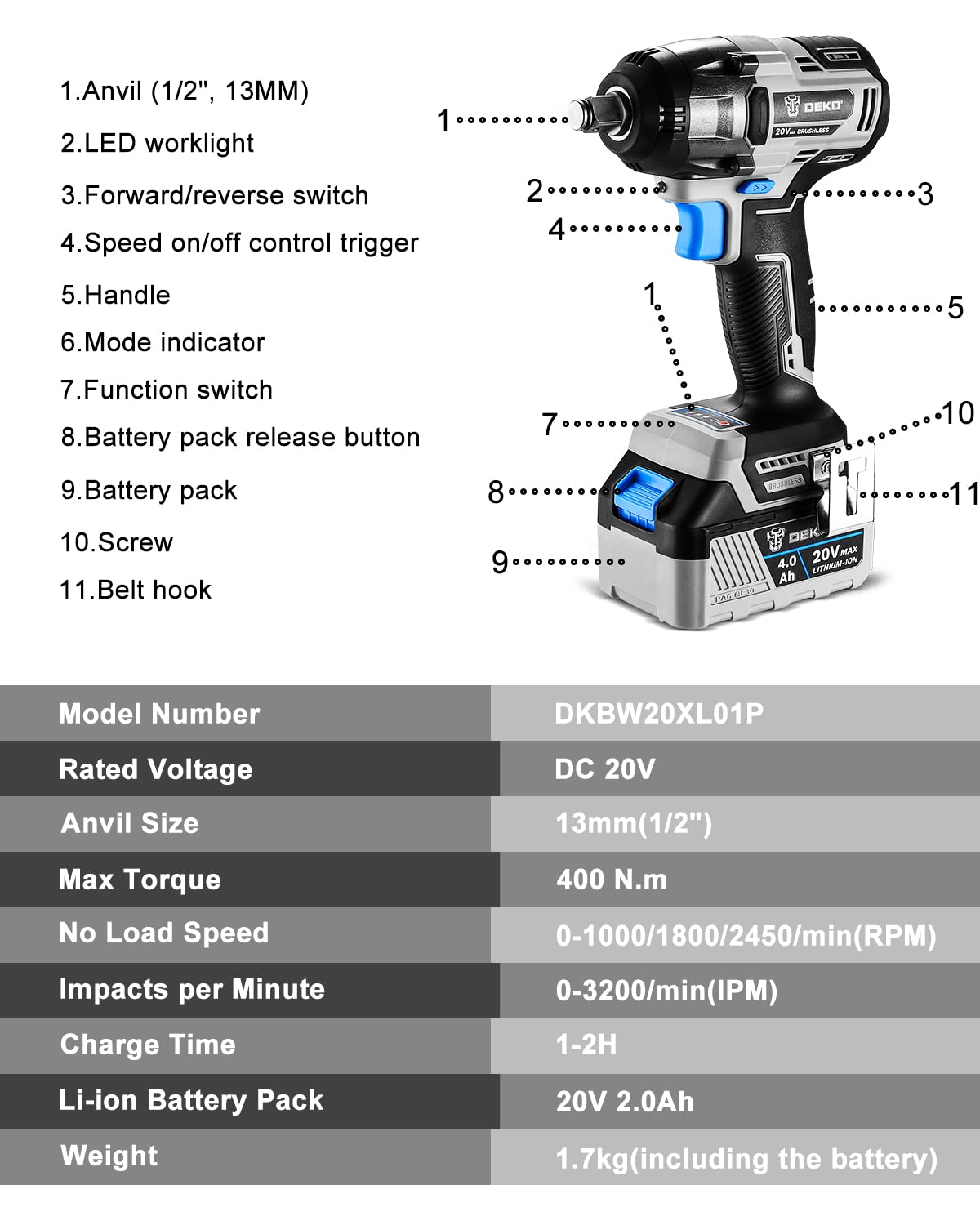 DEKOPRO Impact Wrench Cordless Impact Wrench 1/2 inch Impact Driver Brushless Motor Impact Gun High Torque 295 ft lbs (400N.m) with 4.0A Li-ion Battery and Fast Charger